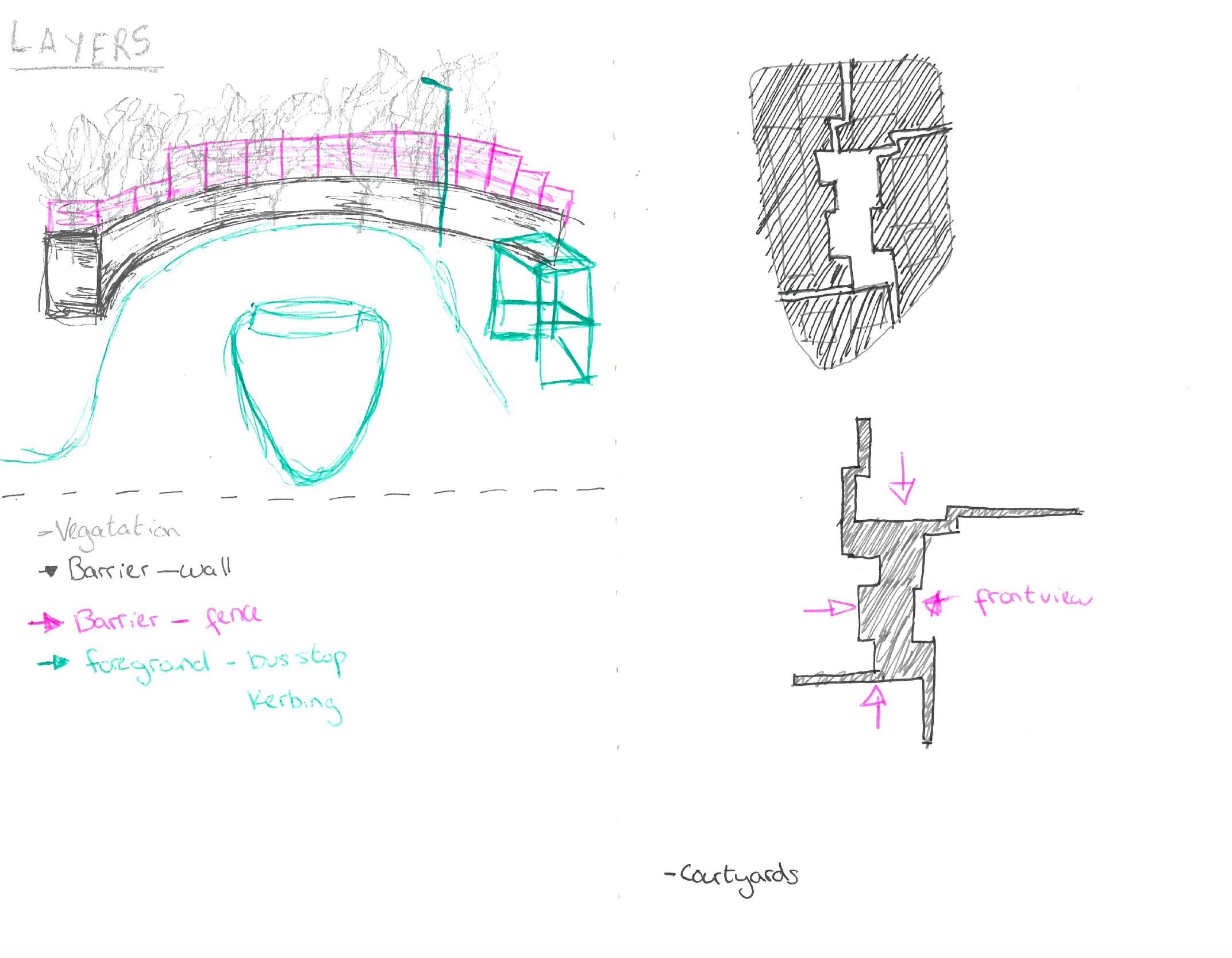 Project 1 Sketchbook by Saskia Nelson - Issuu