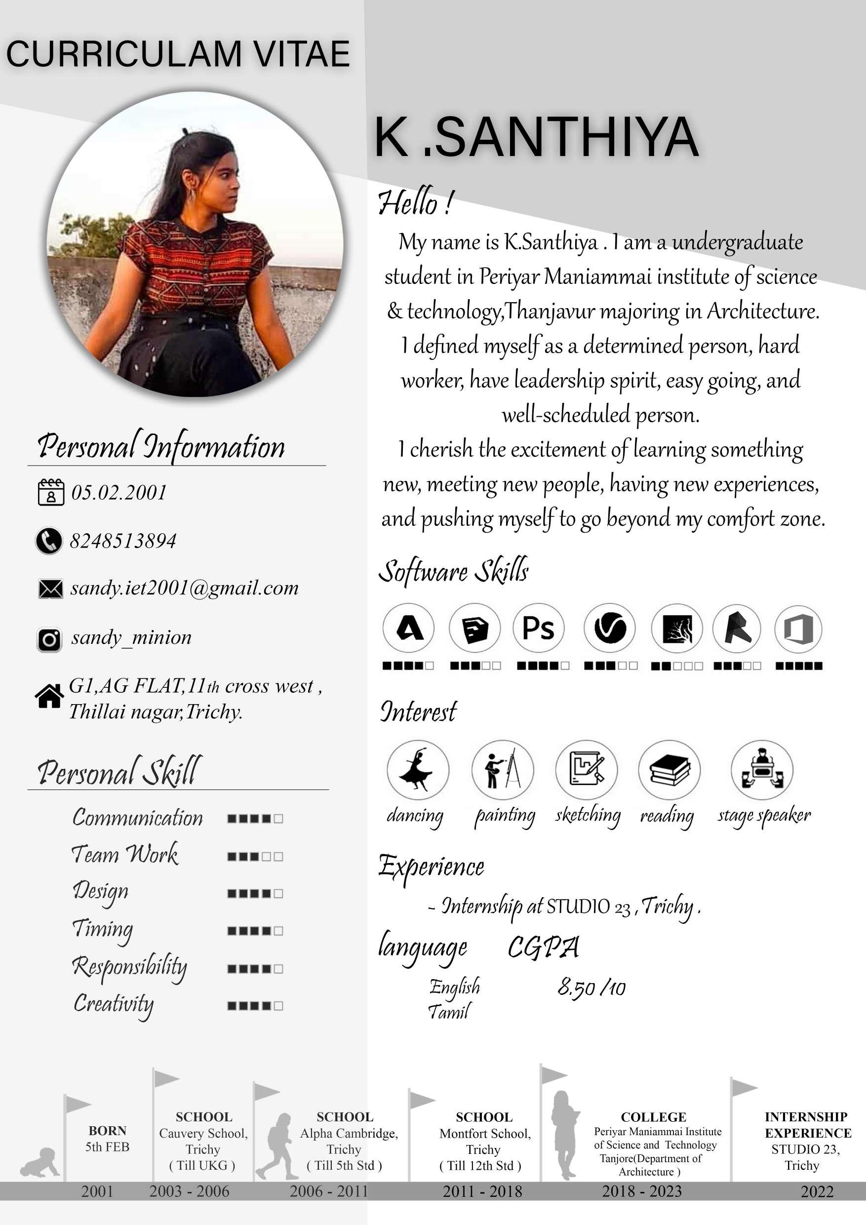 Architectural CV_K.Santhiya by Sandy2001- - Issuu