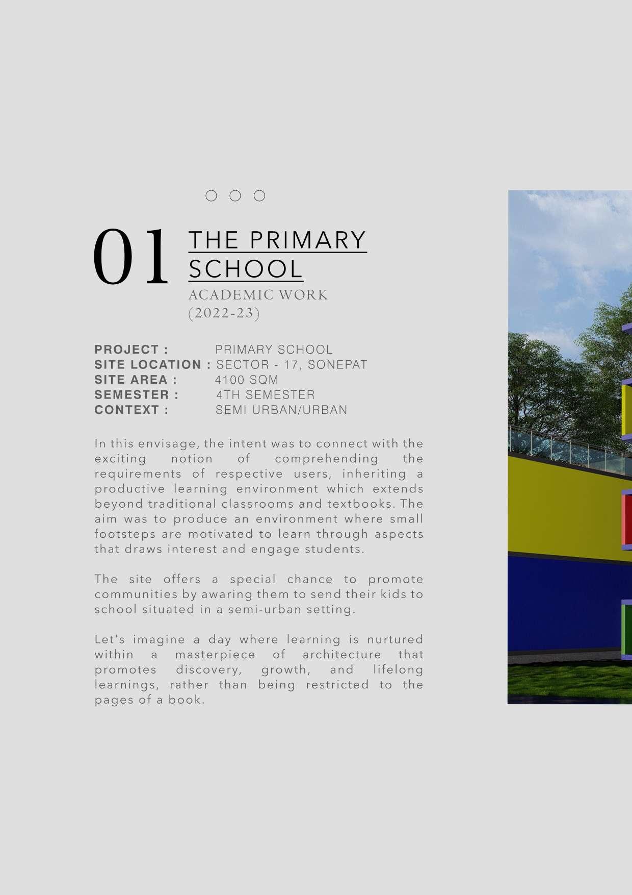 Arshbir Singh Undergraduate Portfolio (2020-23) by Arshbir Singh - Issuu