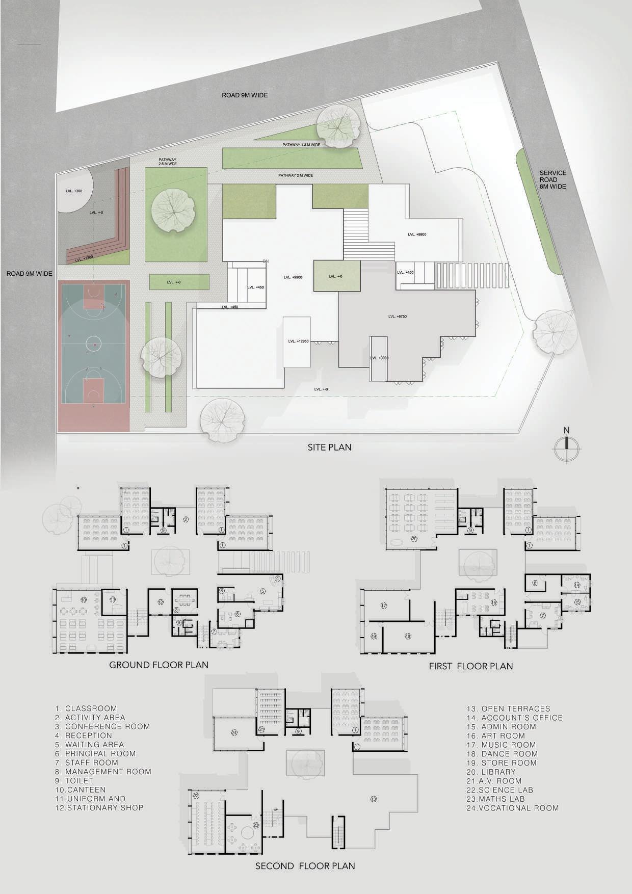 Arshbir Singh Undergraduate Portfolio (2020-23) by Arshbir Singh - Issuu
