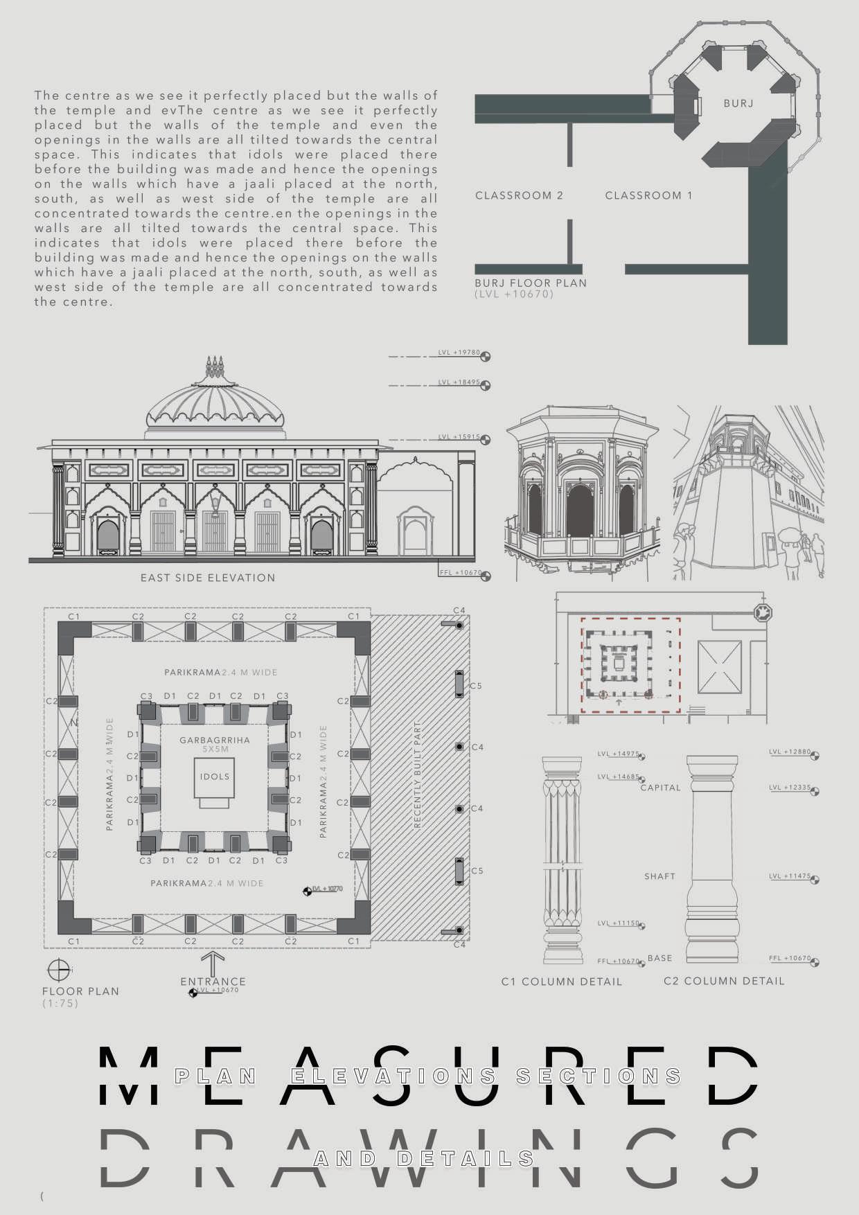 Arshbir Singh Undergraduate Portfolio (2020-23) by Arshbir Singh - Issuu