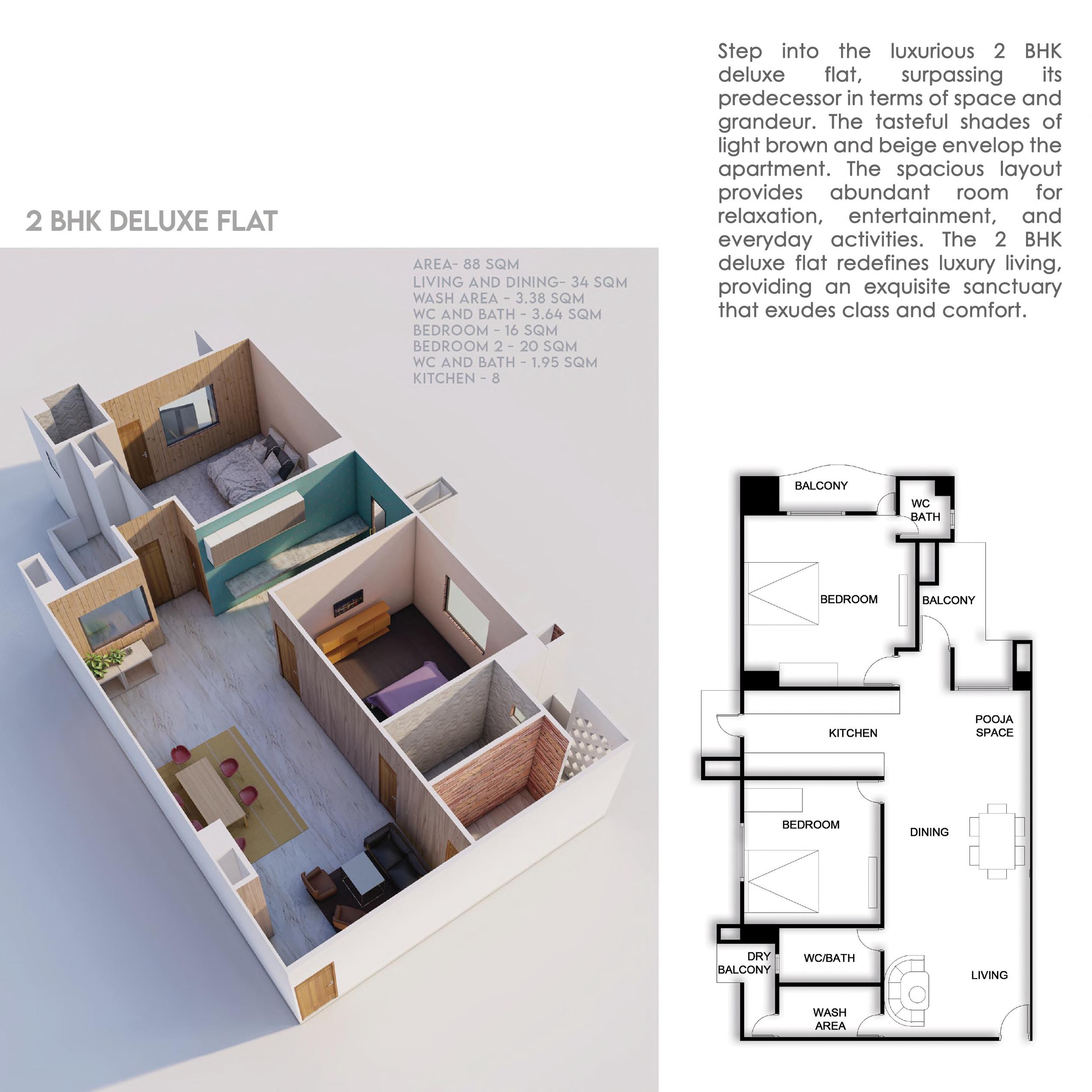 Interior Design Mini Portfolio by Devansh Sharma - Issuu