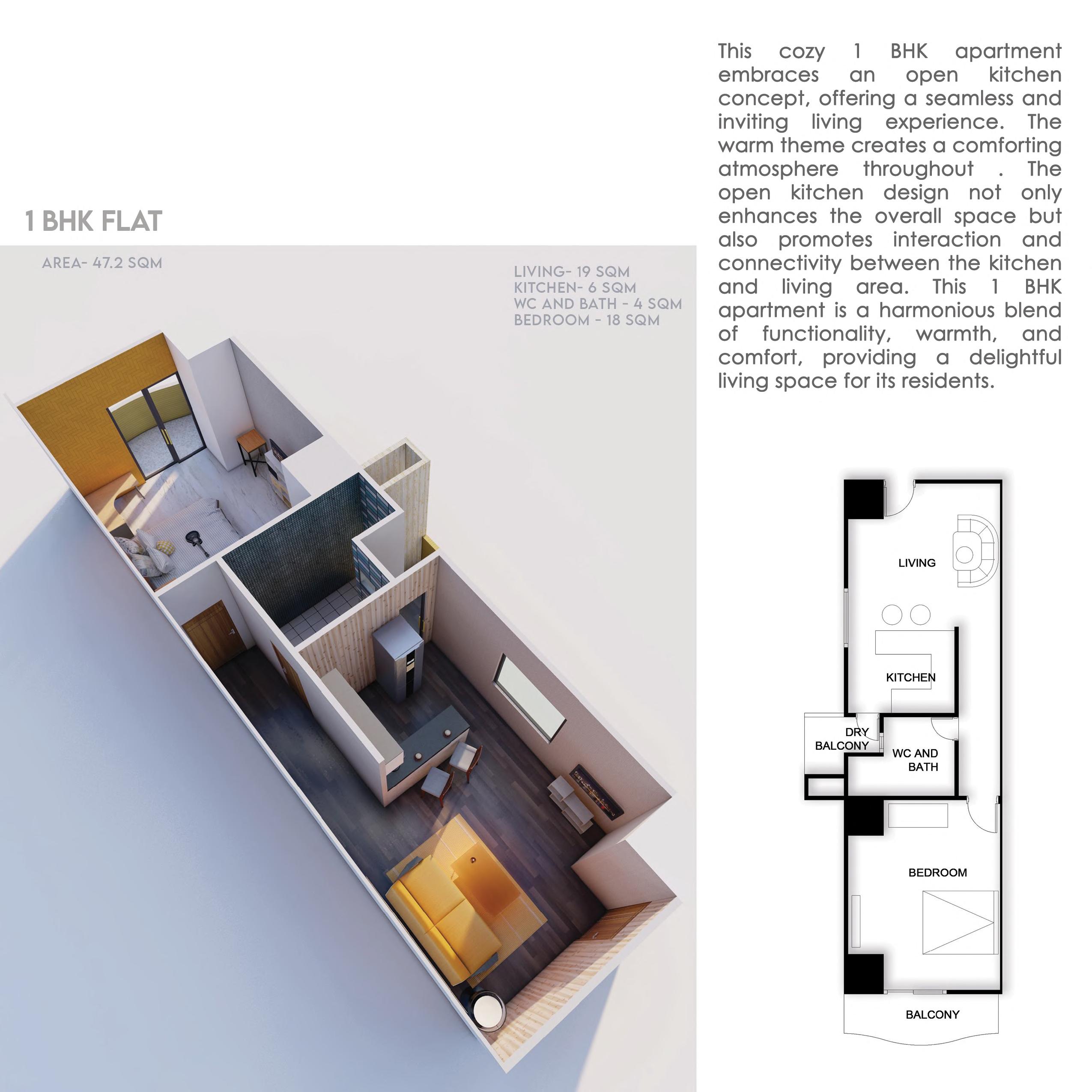 Interior Design Mini Portfolio by Devansh Sharma - Issuu