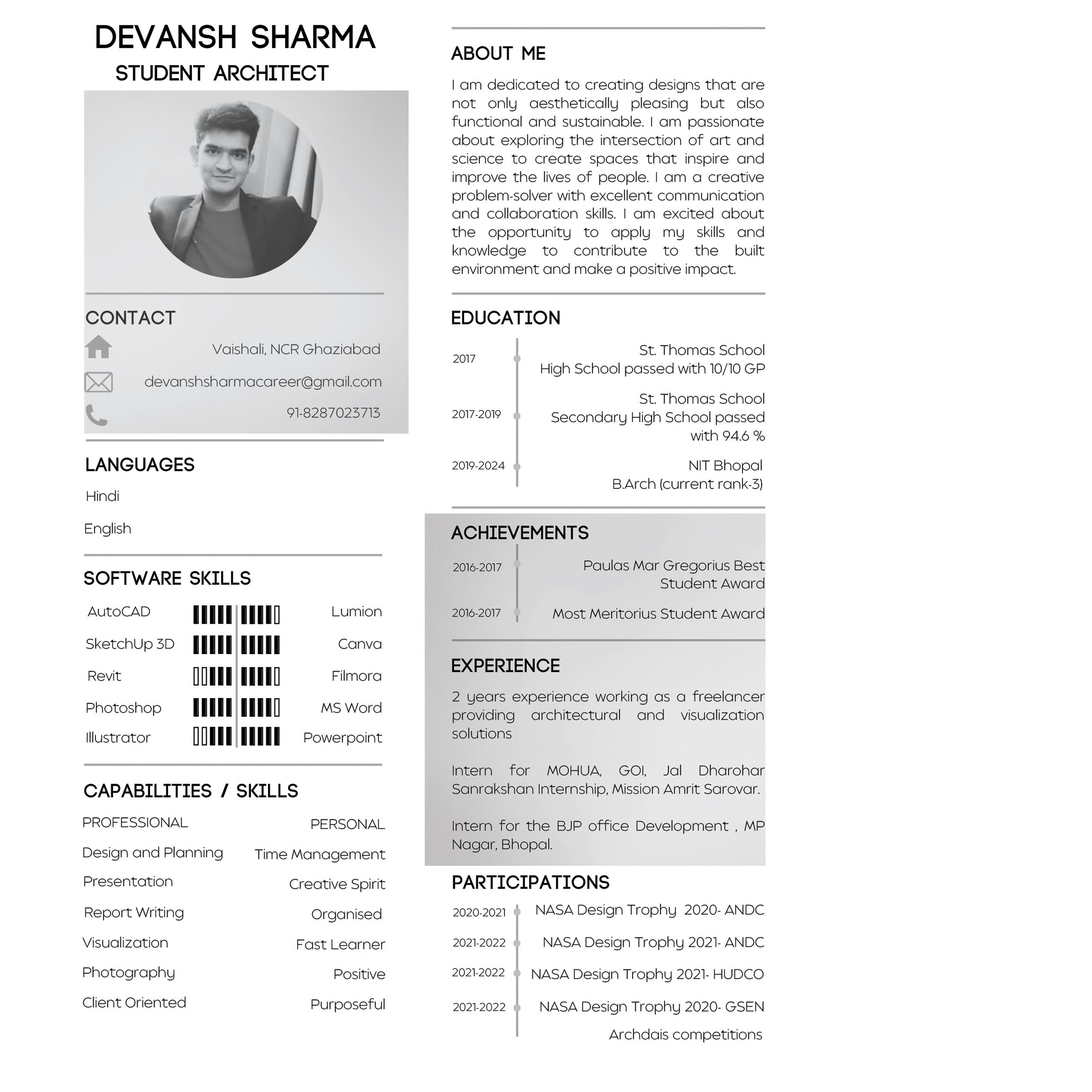 Interior Design Mini Portfolio by Devansh Sharma - Issuu