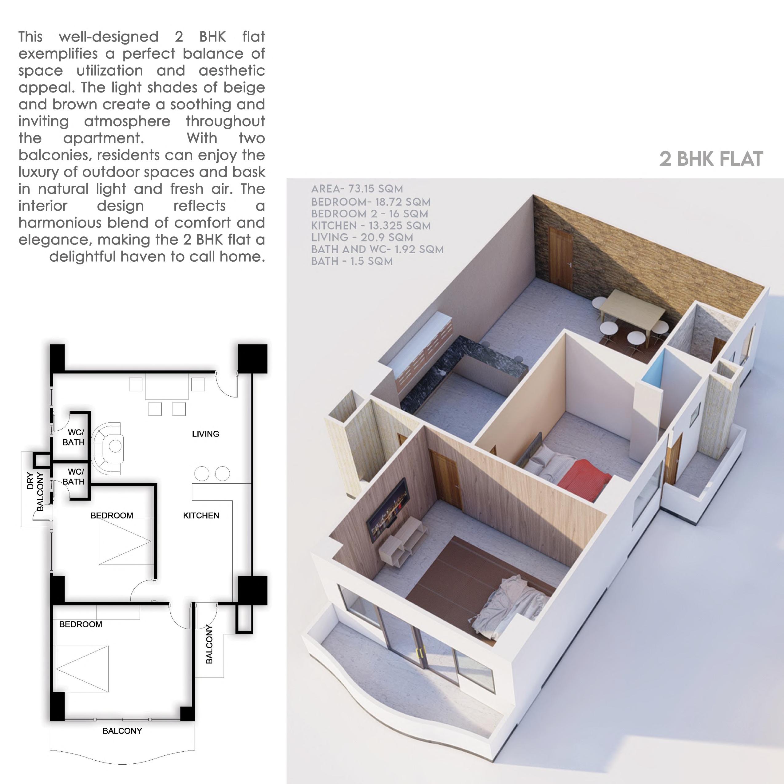 Interior Design Mini Portfolio by Devansh Sharma - Issuu