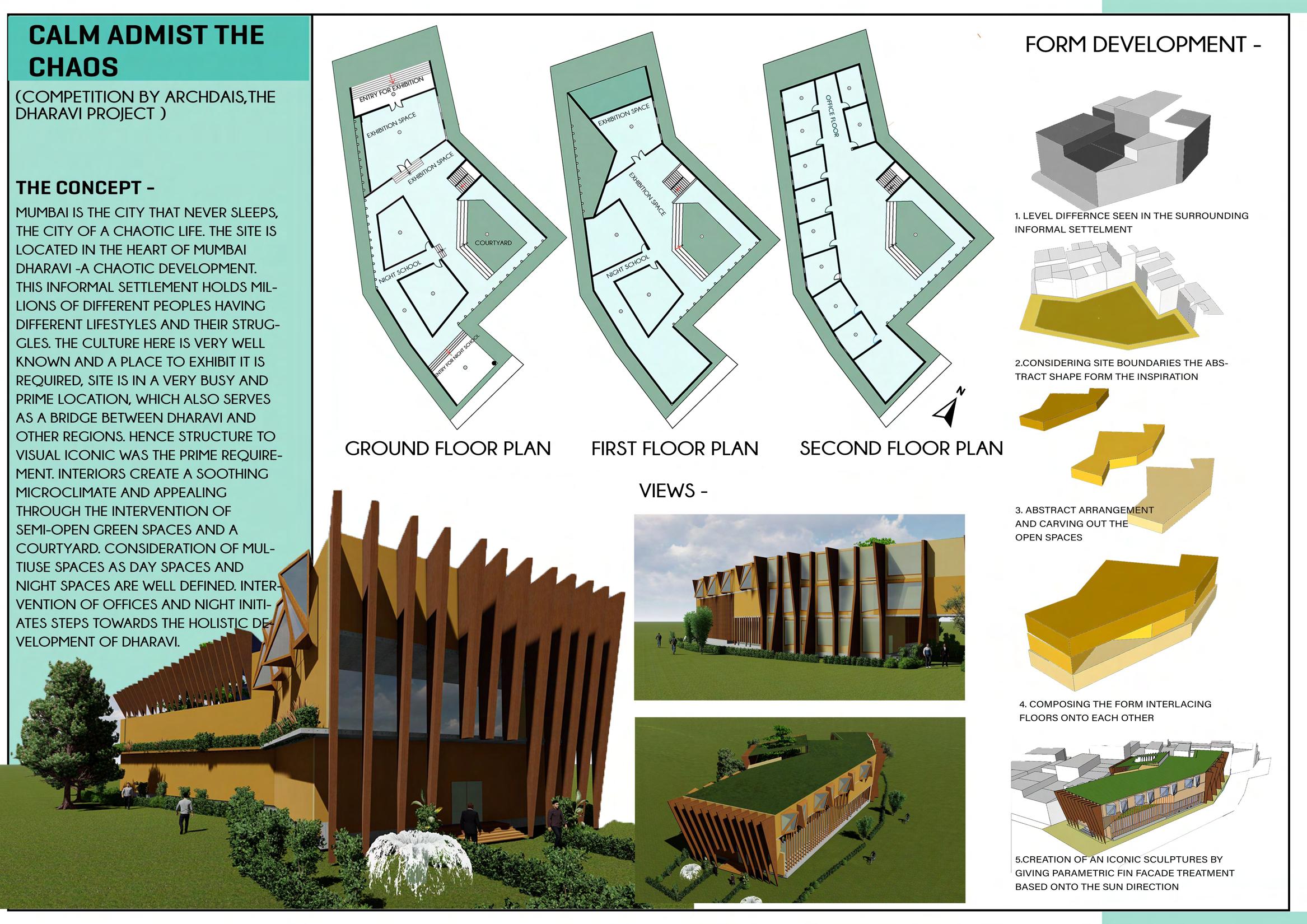 ARCHITECTURE PORTFOLIO - PRATHAMESH B PATIL by prathamesh patil - Issuu