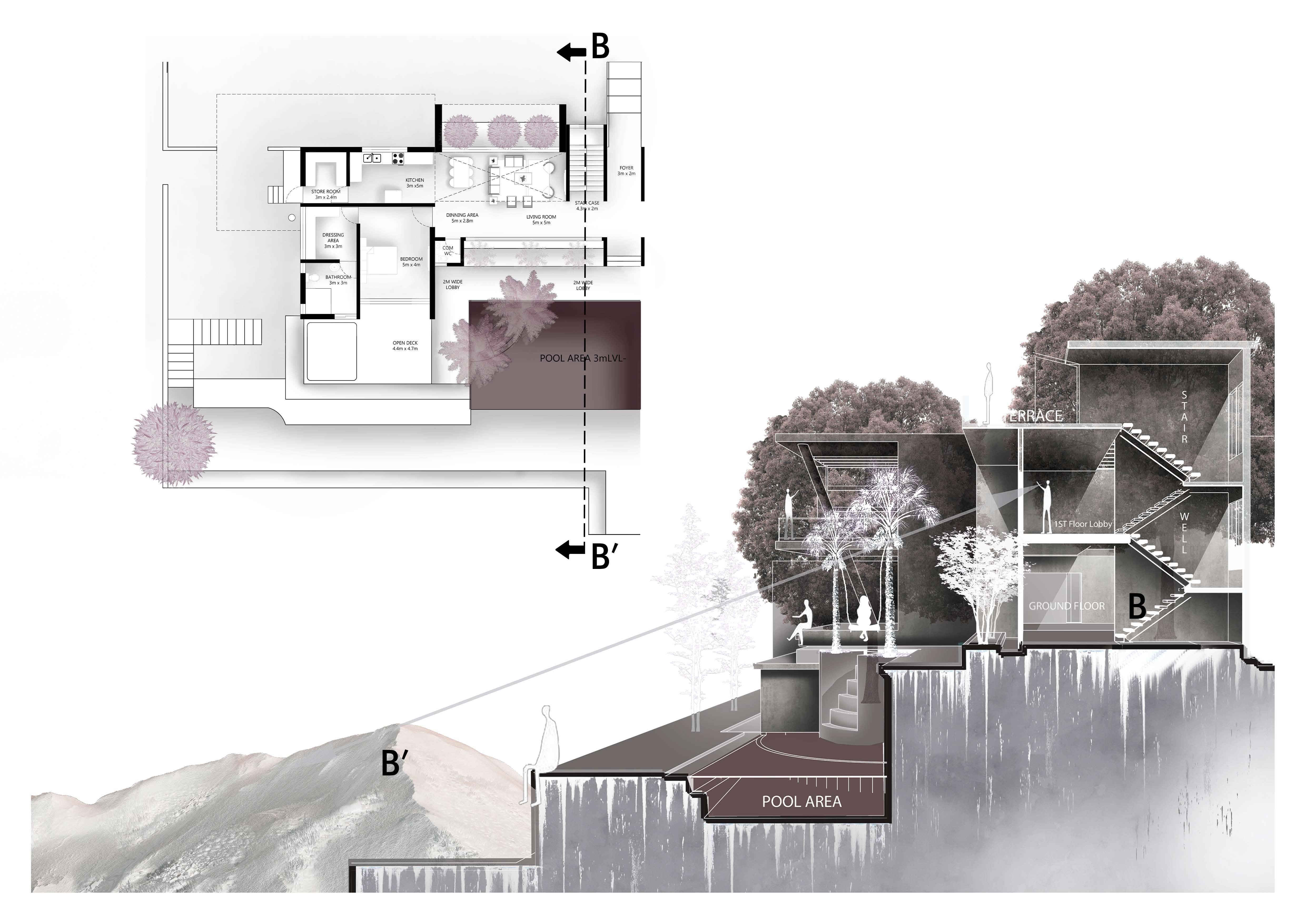 PORTFOLIO by Vinit Parmar - Issuu