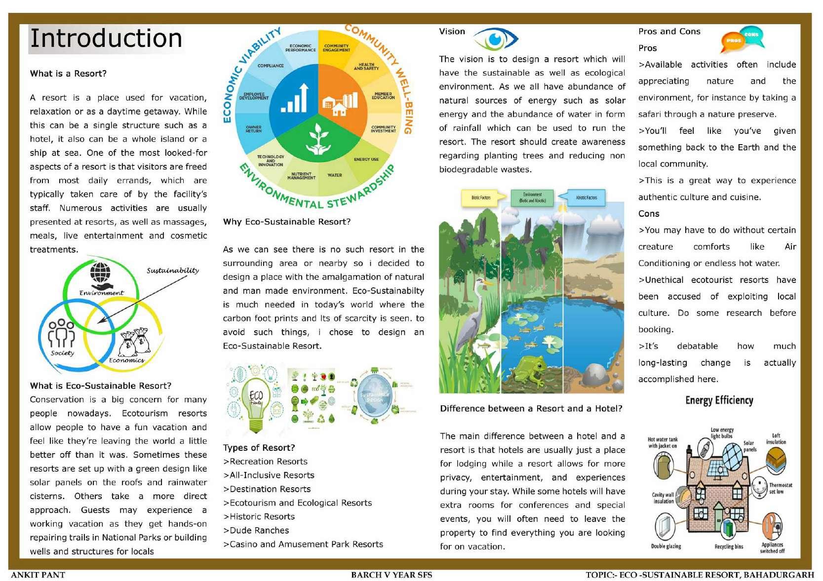 Architecture Portfolio by Ankit Pant - Issuu