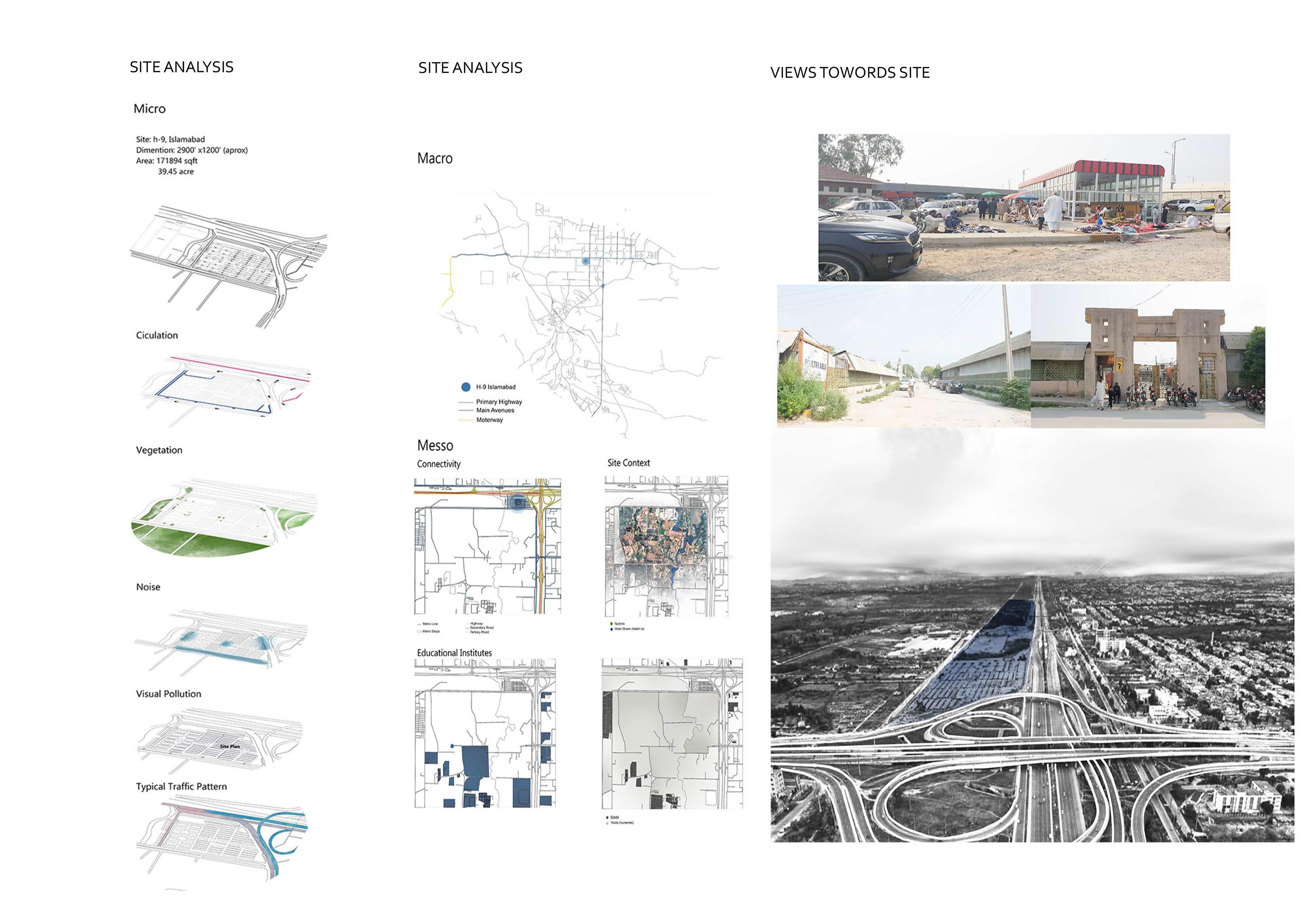 Architecture Portfolio by ayesha.sosan - Issuu