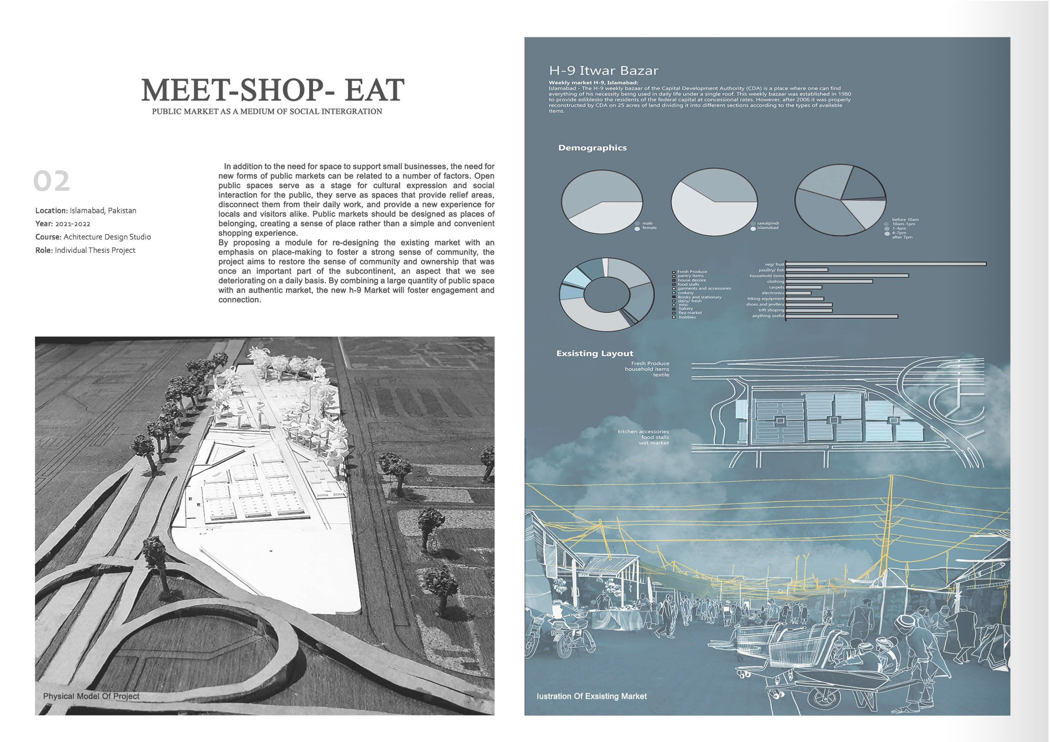 Architecture Portfolio by ayesha.sosan - Issuu