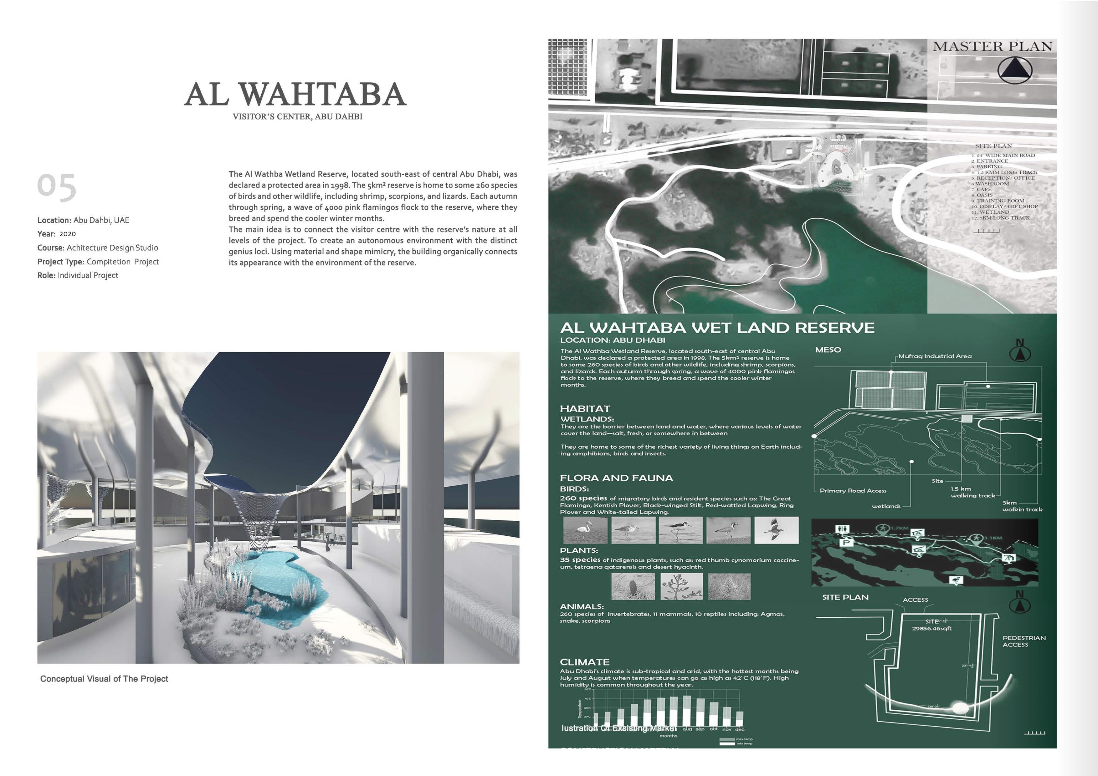 Architecture Portfolio by ayesha.sosan - Issuu