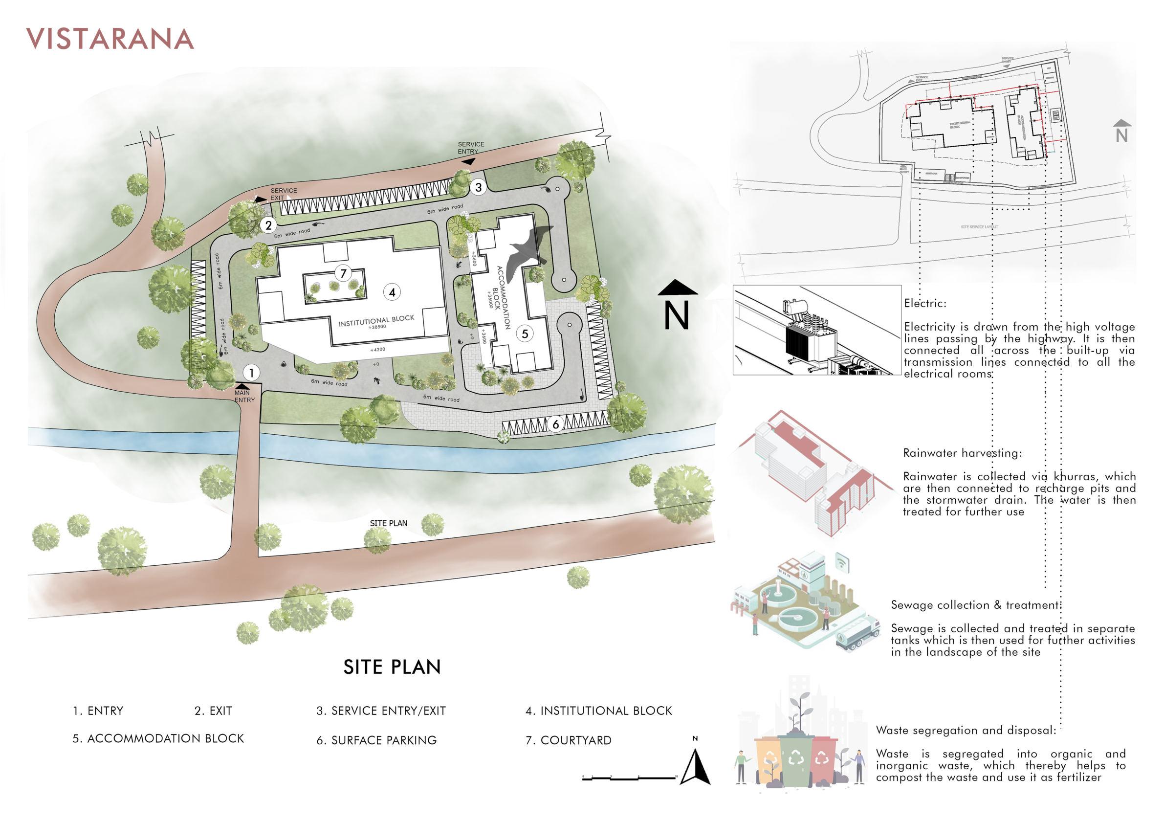 Undergraduate Architecture Portfolio | Selected Works by Prantik Mitra ...