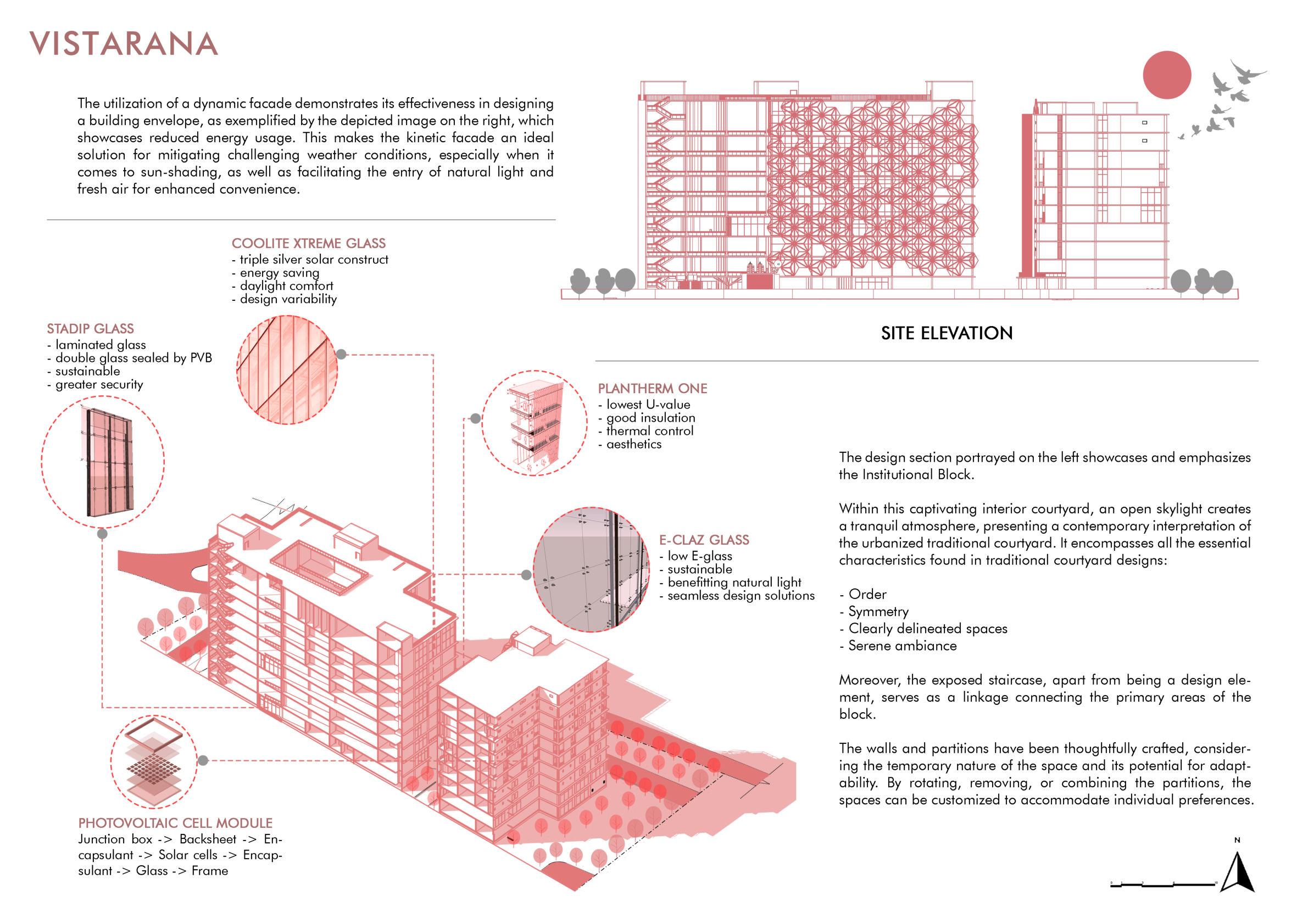 Undergraduate Architecture Portfolio | Selected Works by Prantik Mitra ...