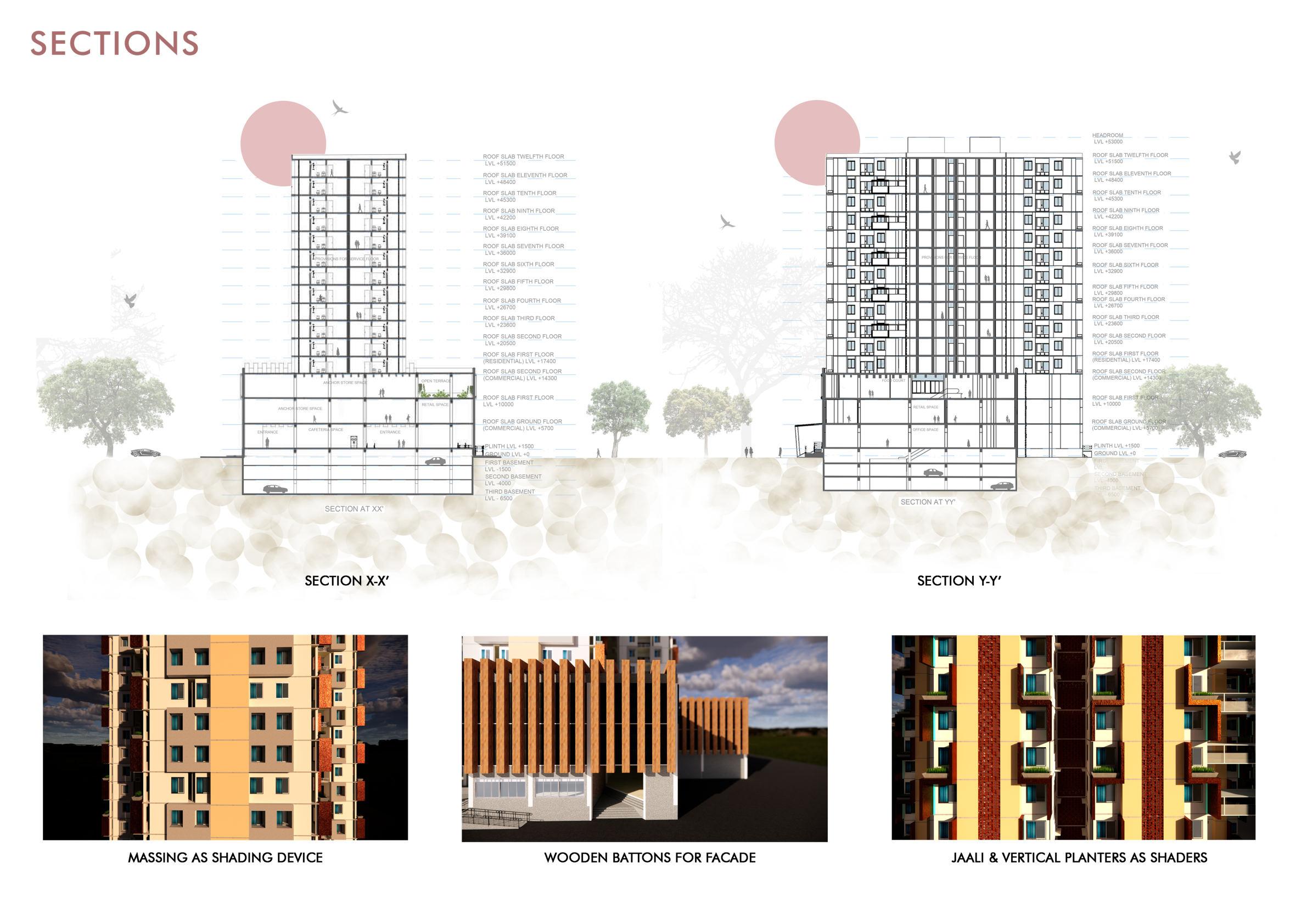 Undergraduate Architecture Portfolio | Selected Works by Prantik Mitra ...
