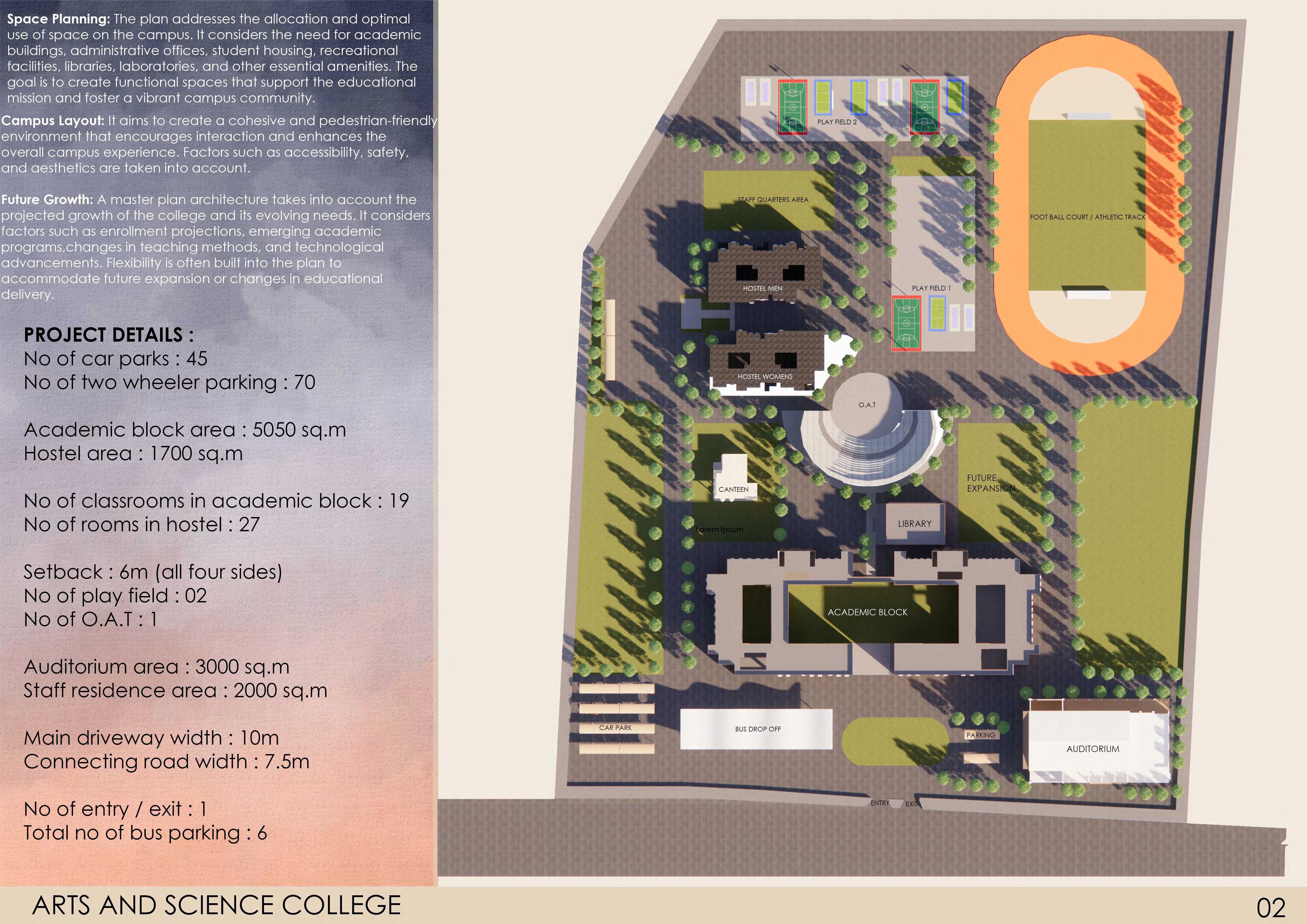 Architecture Portfolio - Roshan khan by Roshan Khan - Issuu