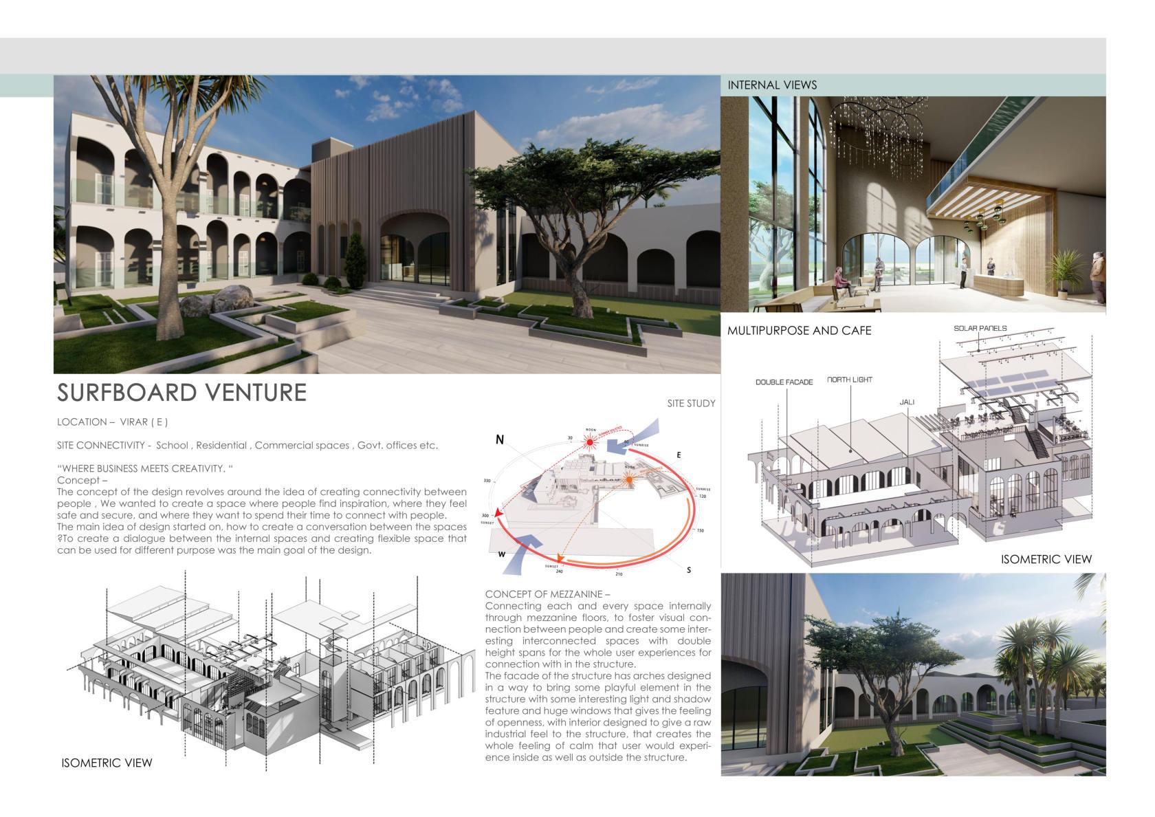 Architecture Portfolio by Bhoomika Contractor by BHOOMIKACONTRACTOR - Issuu