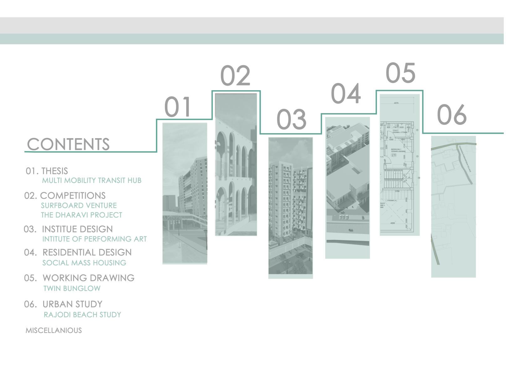 Architecture Portfolio by Bhoomika Contractor by BHOOMIKACONTRACTOR - Issuu