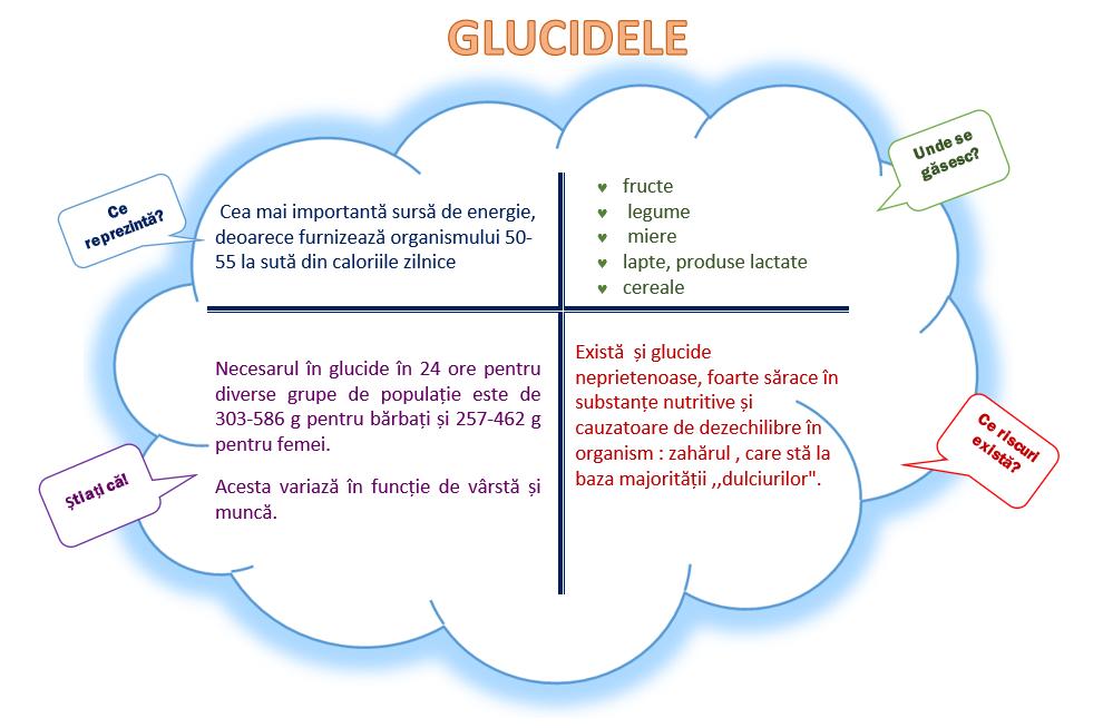 My first document by olteanu nicoleta - Issuu