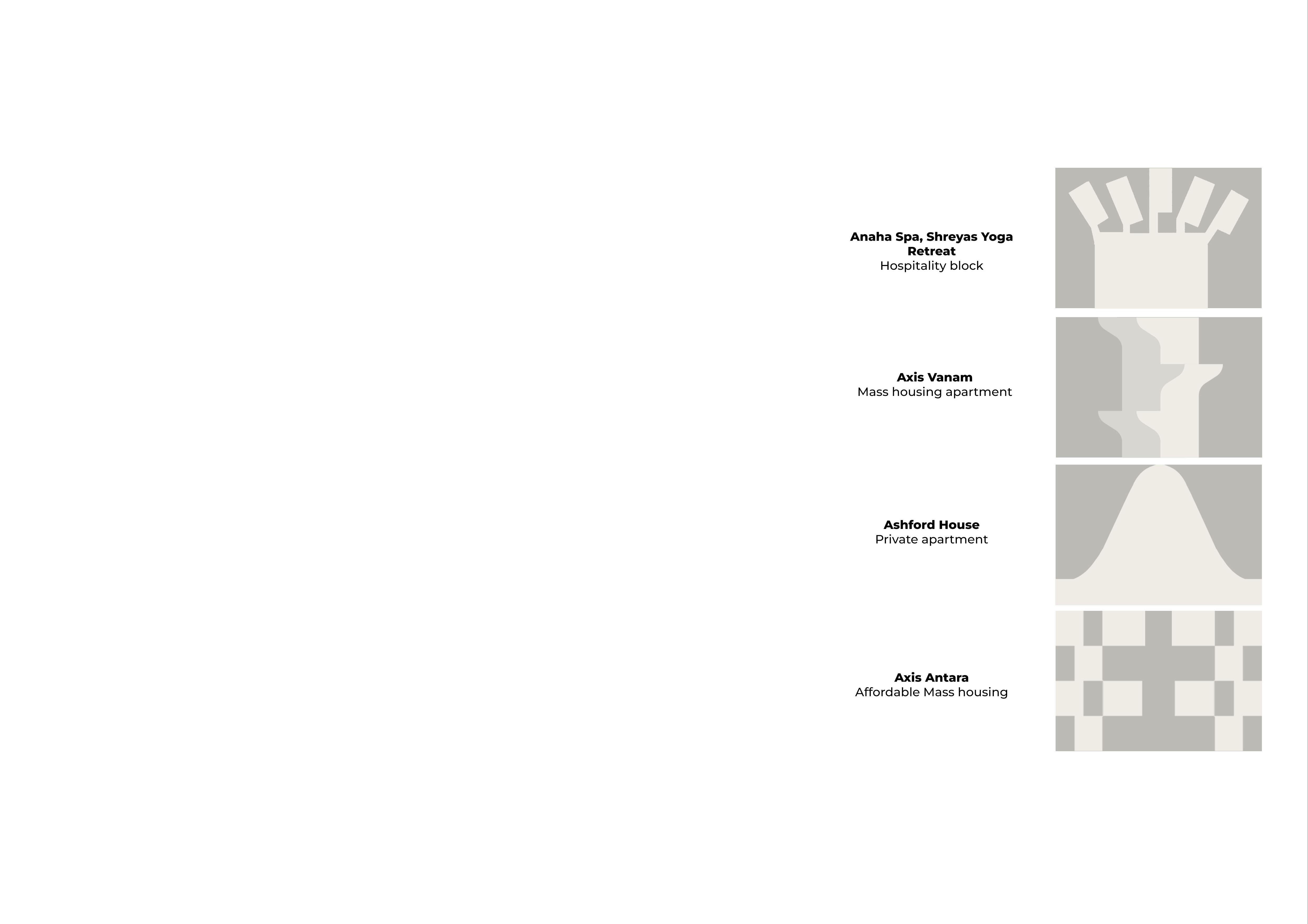 Architecture Portfolio by priyankabankapur - Issuu