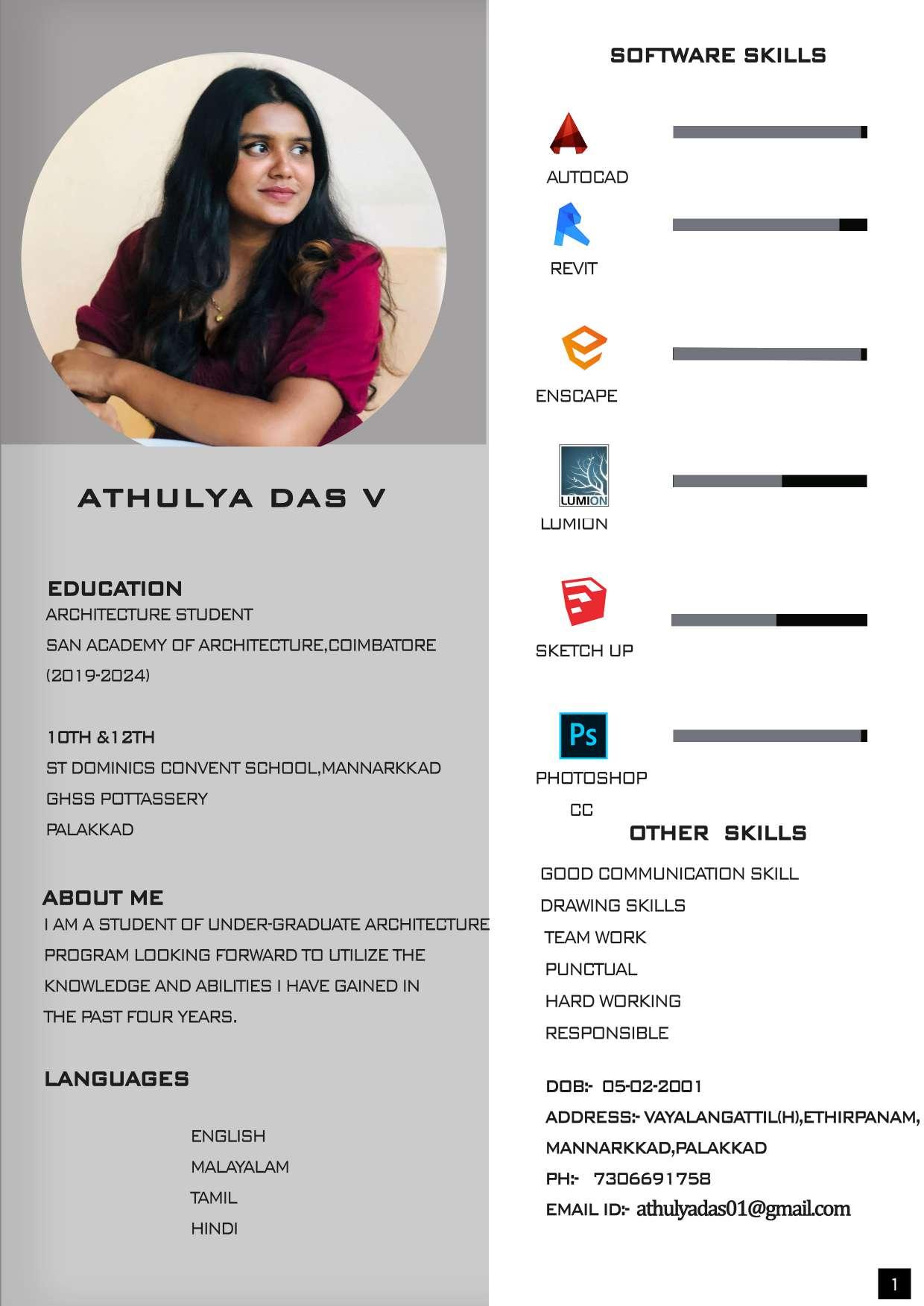 ATHULYA-INTERNSHIP PORTFOLIO by athulya das - Issuu