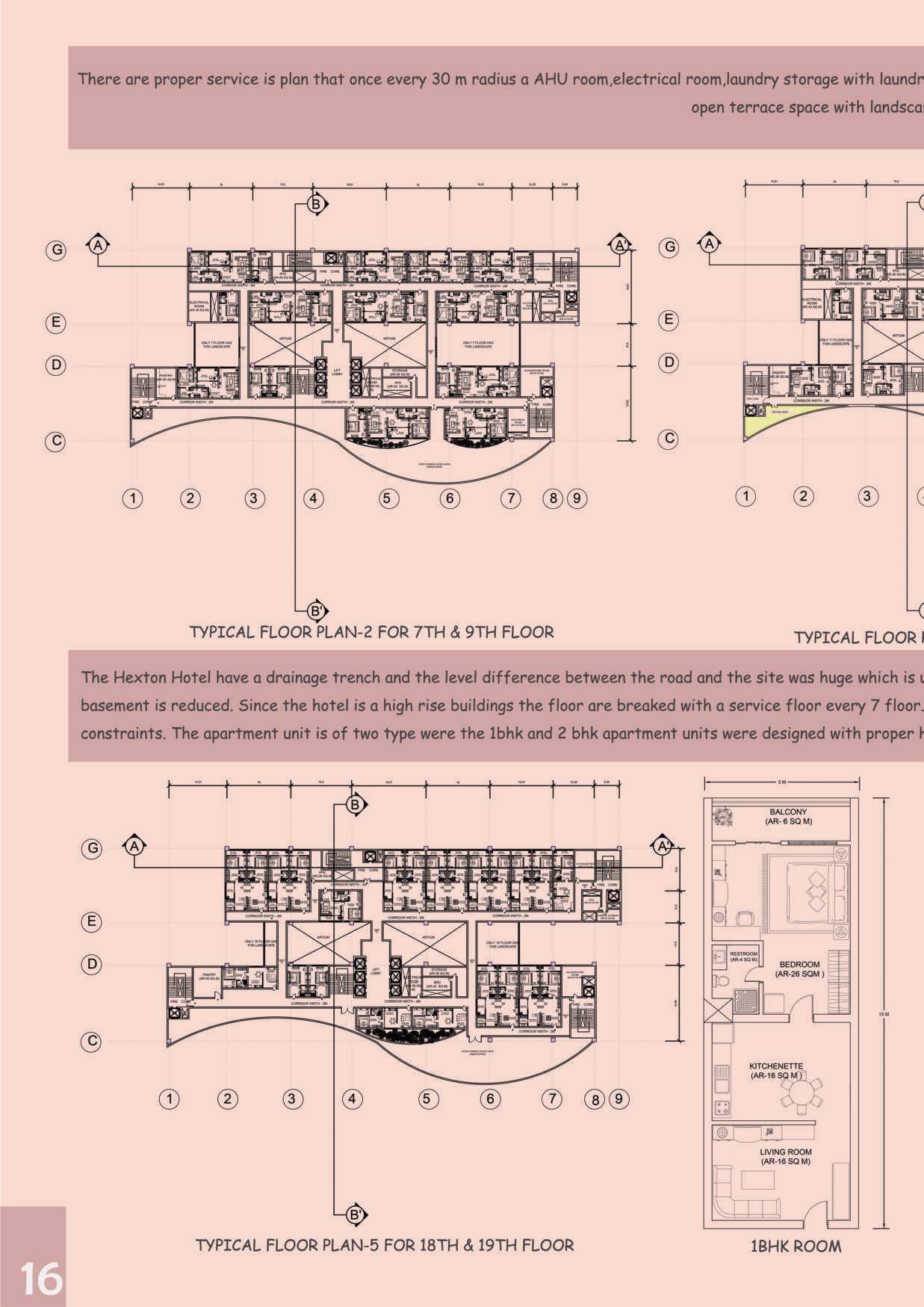RAMYA.A Architecture Internship Portfolio by Ramyaarunachalam - Issuu