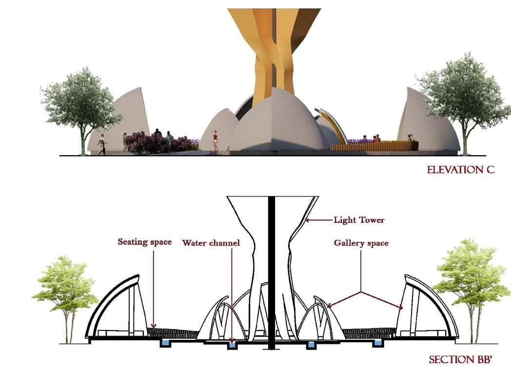 PORTFOLIO by Nawin Kumar - Issuu