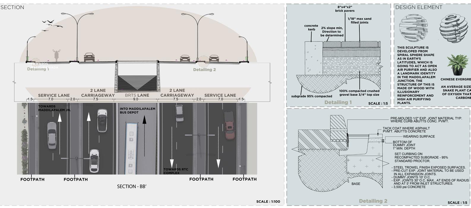 My first document by Sathvika Kotra - Issuu