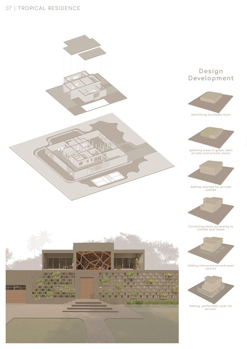 Undergraduate Architectural Portfolio by KRISHNA JAYACHANDRAN - Issuu