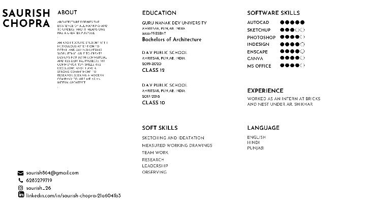 Architect Portfolio by Saurish Chopra - Issuu