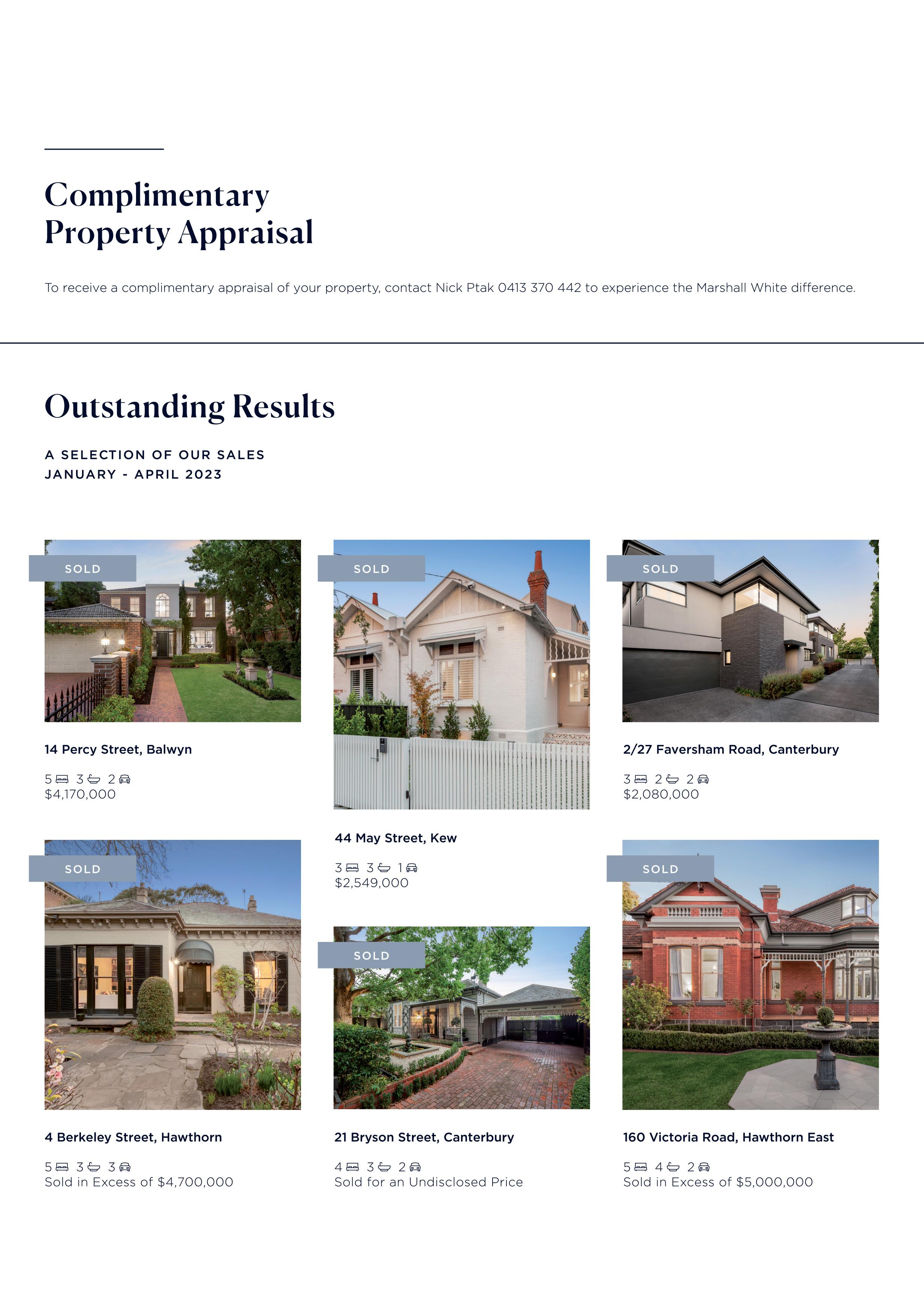 Market Update Report 2023 - Issue 1 - Nick Ptak by Marshall White Real ...