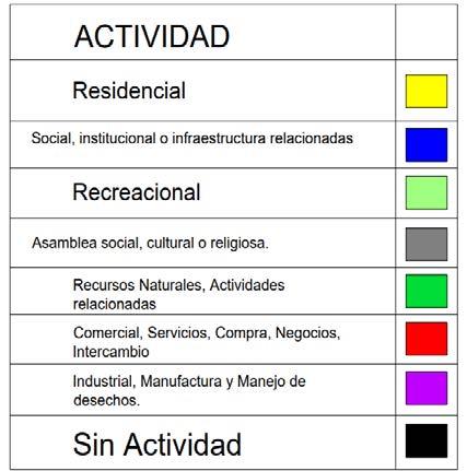 ANÁLISIS DEL SECTOR LA VICTORIA by VANESSA NAYELI ALDAS CHAMORRO - Issuu