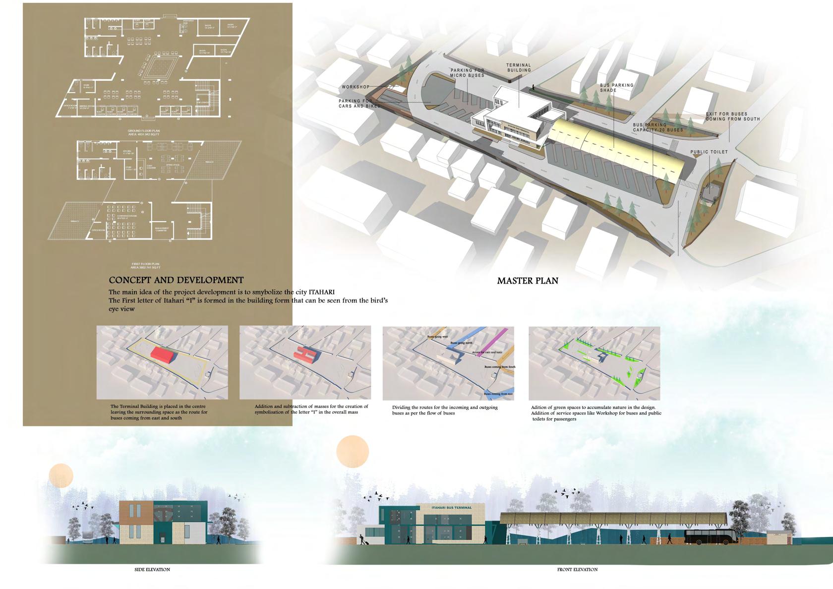 Architectural Portfolio I Anshika Karn by Anshika Karn - Issuu