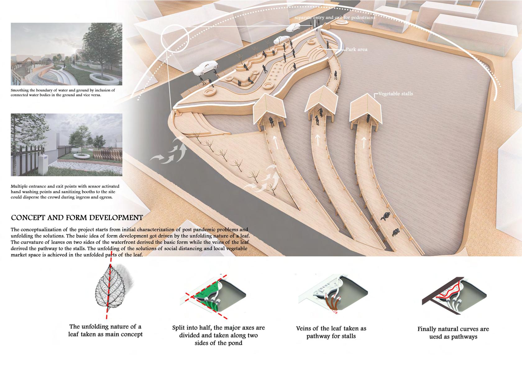 Architectural Portfolio I Anshika Karn by Anshika Karn - Issuu