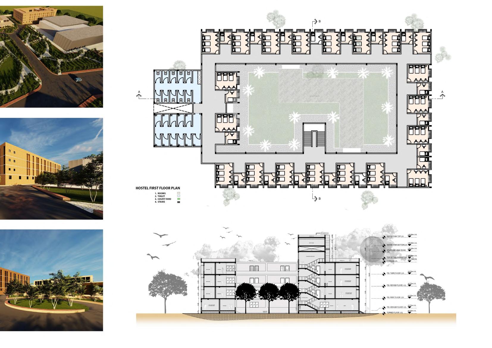 ARCHITECTURAL PORTFOLIO| Sathish R 2019-23| Measi Academy of Architecture by SATHISH R - Issuu