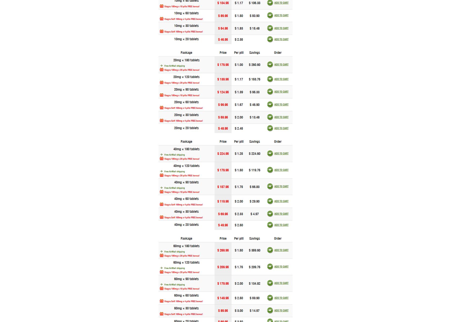 Tadalista TrustedTablets911 by Trusted Tablets - Issuu