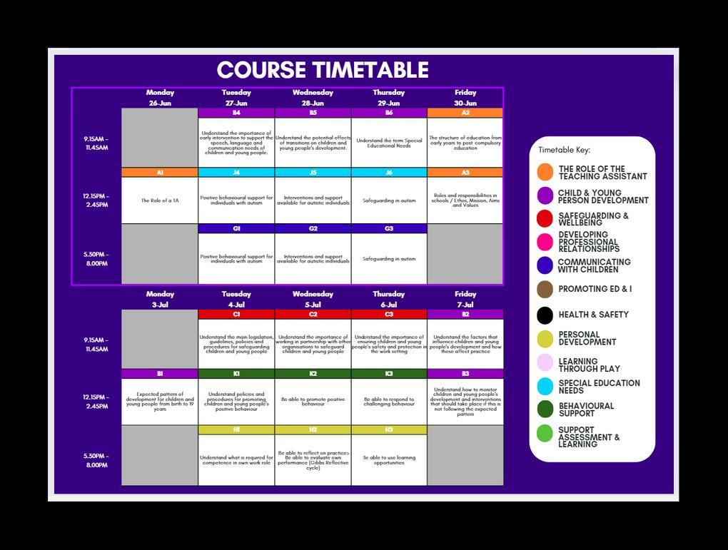 GMCA Bootcamps in Teaching Support | Course Schedule by think ...