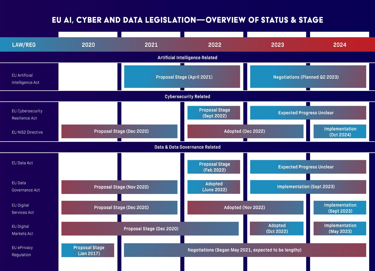 THE ESGT MEGATRENDS MANUAL (2023-2024 Edition) by MG Publishing - Issuu