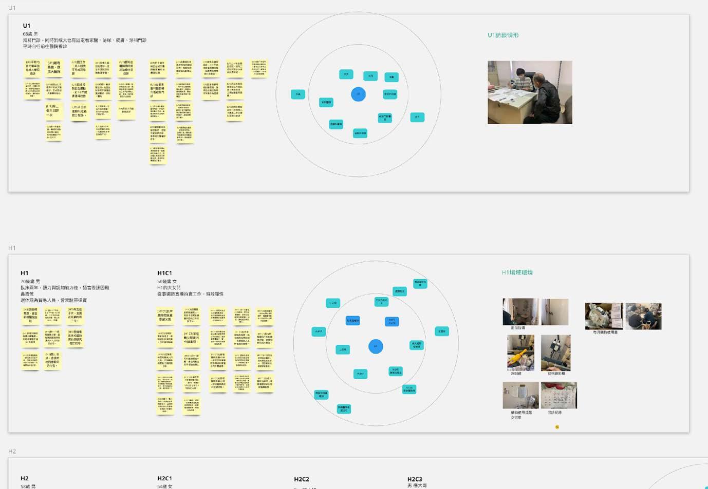 Designing Aging Care and Services for Older Adult and Caregivers Using ...