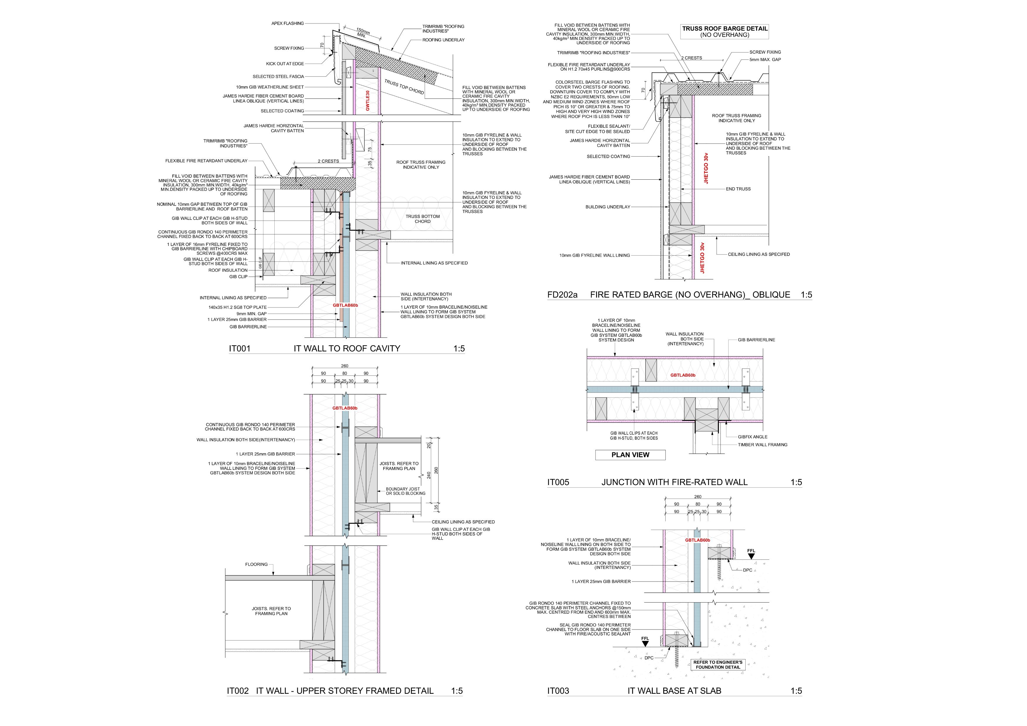 2023 Portfolio by janeshim - Issuu