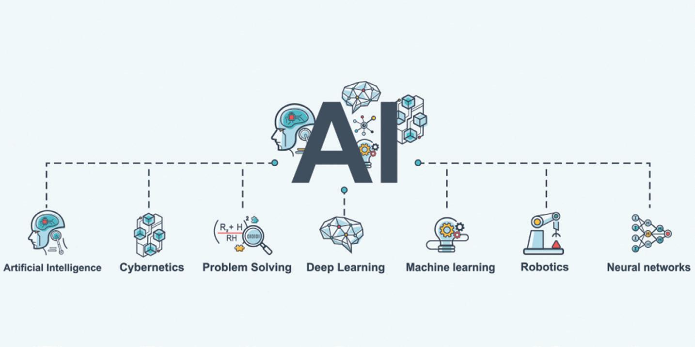 Inteligencia Artificial Proyecto by camsedamanos - Issuu
