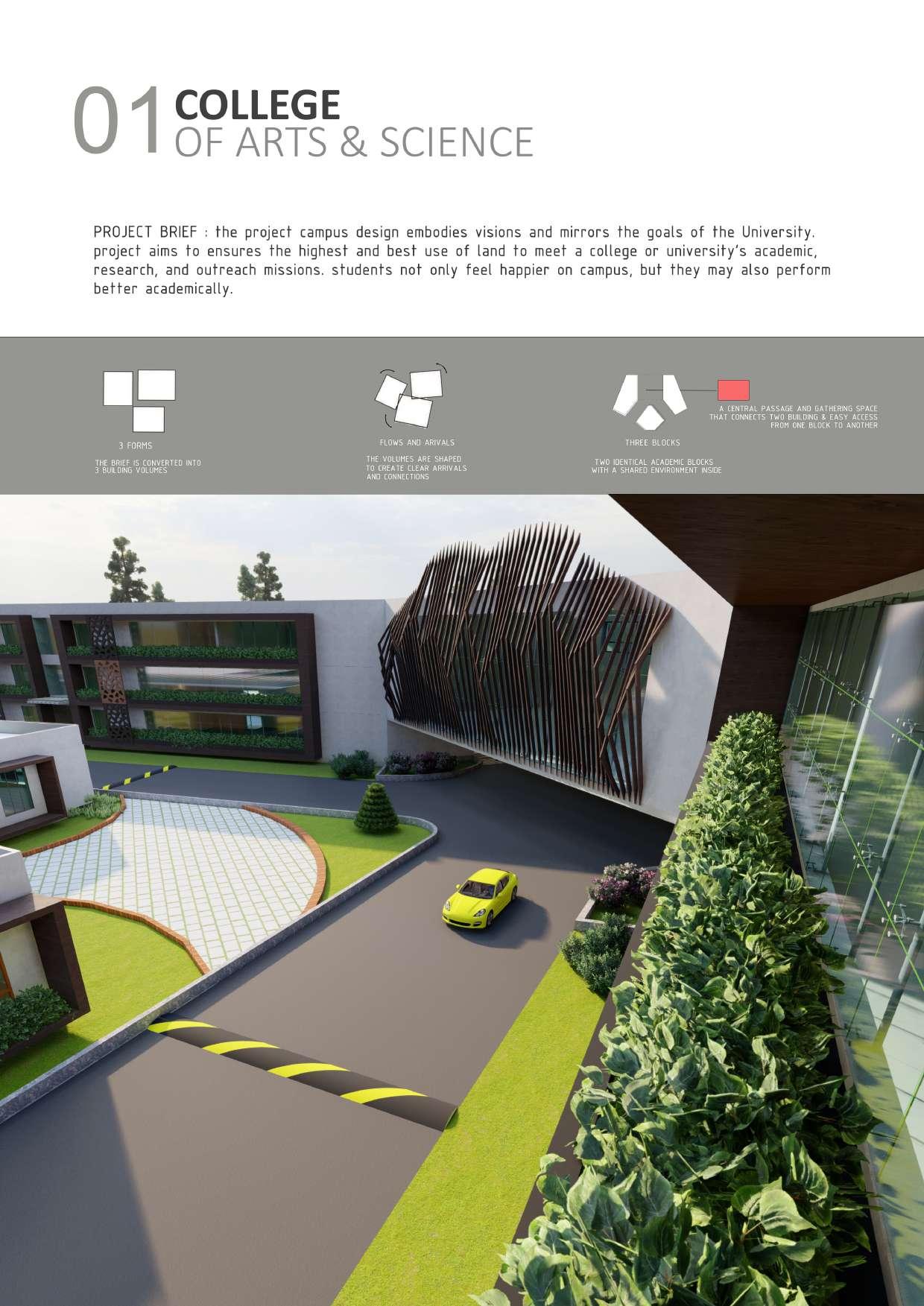 AJZAL MUSTHAFA | Internship Portfolio | Measi Academy of Architecture | 2019-2024 by AJZAL ...