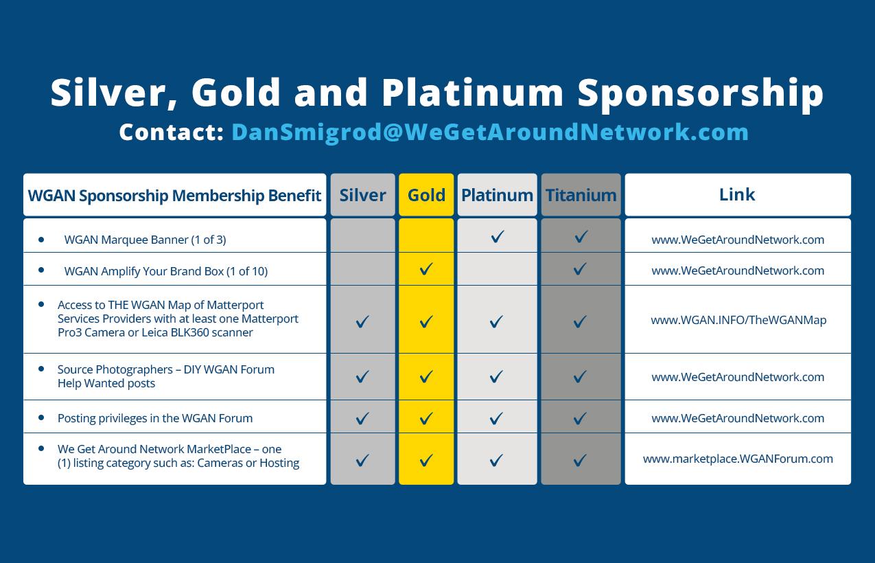 We Get Around Network (WGAN) Silver, Gold, Platinum and Titanium ...