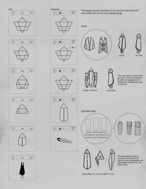 SKIN to GARMENT - Issuu