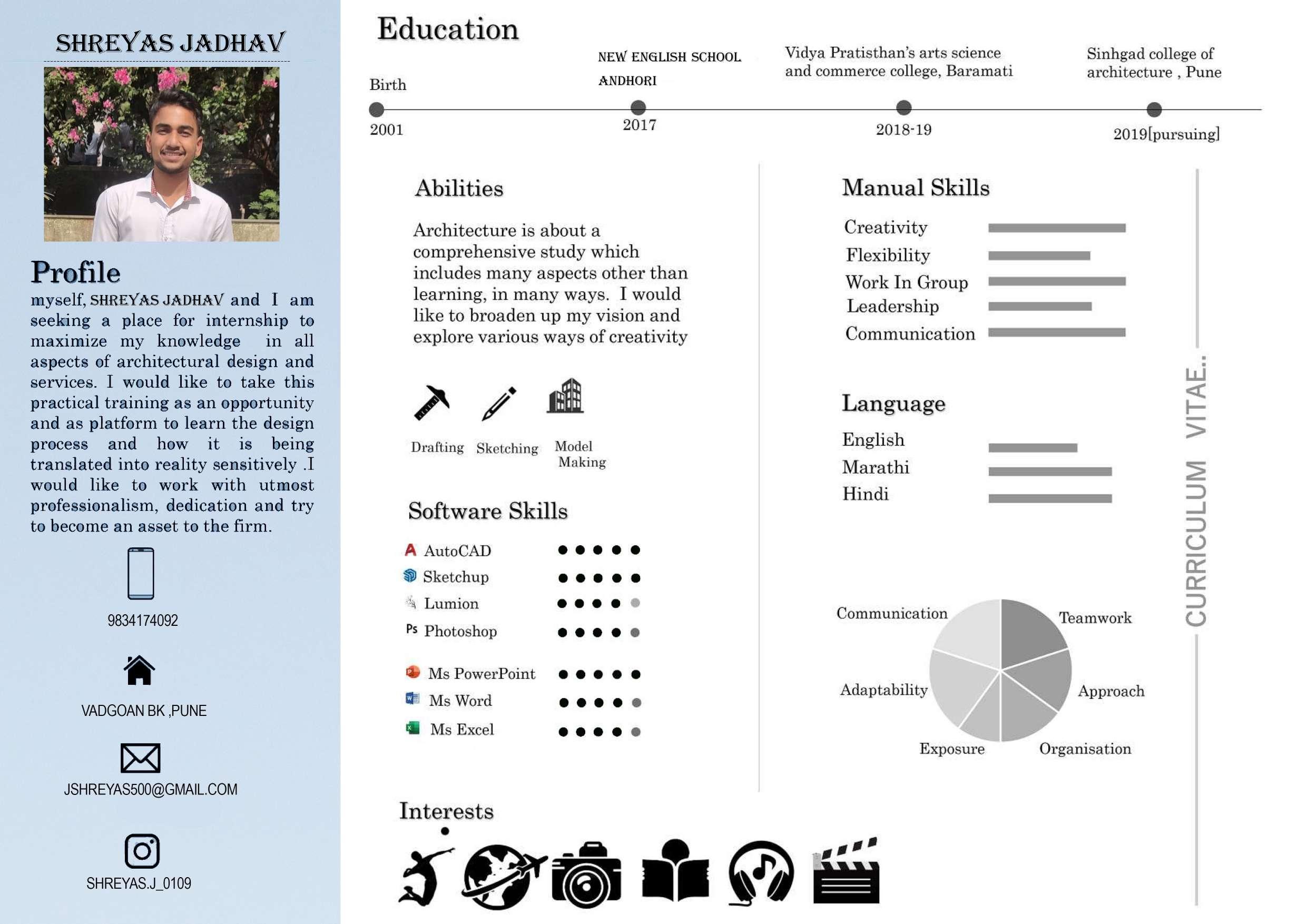 Shreyas jadhav Architectural Internship portfolio by B_11_Shreyas Jadhav - Issuu