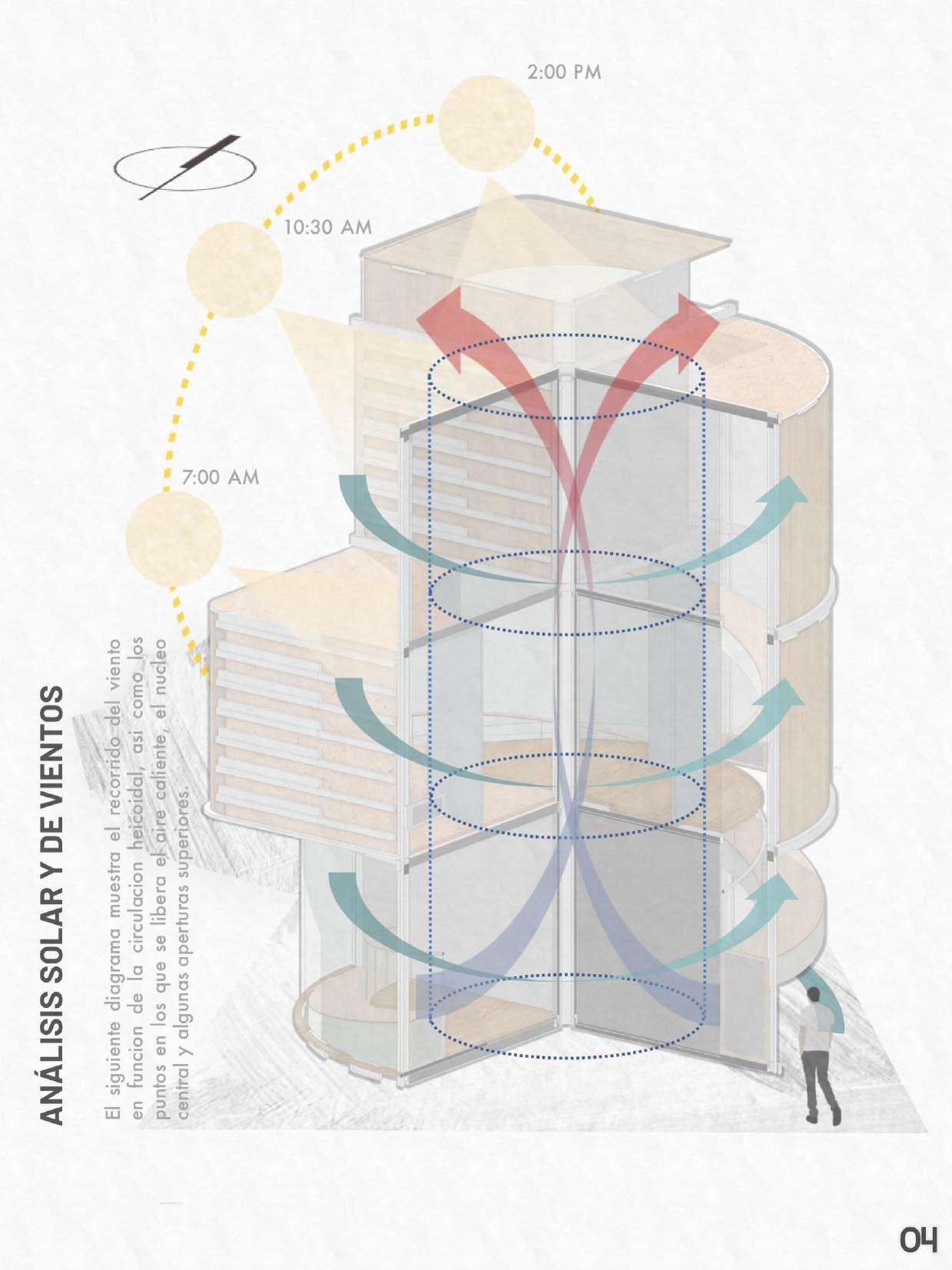 PORTAFOLIO ARQ. NELSON SALCEDO by david arq salcedo - Issuu