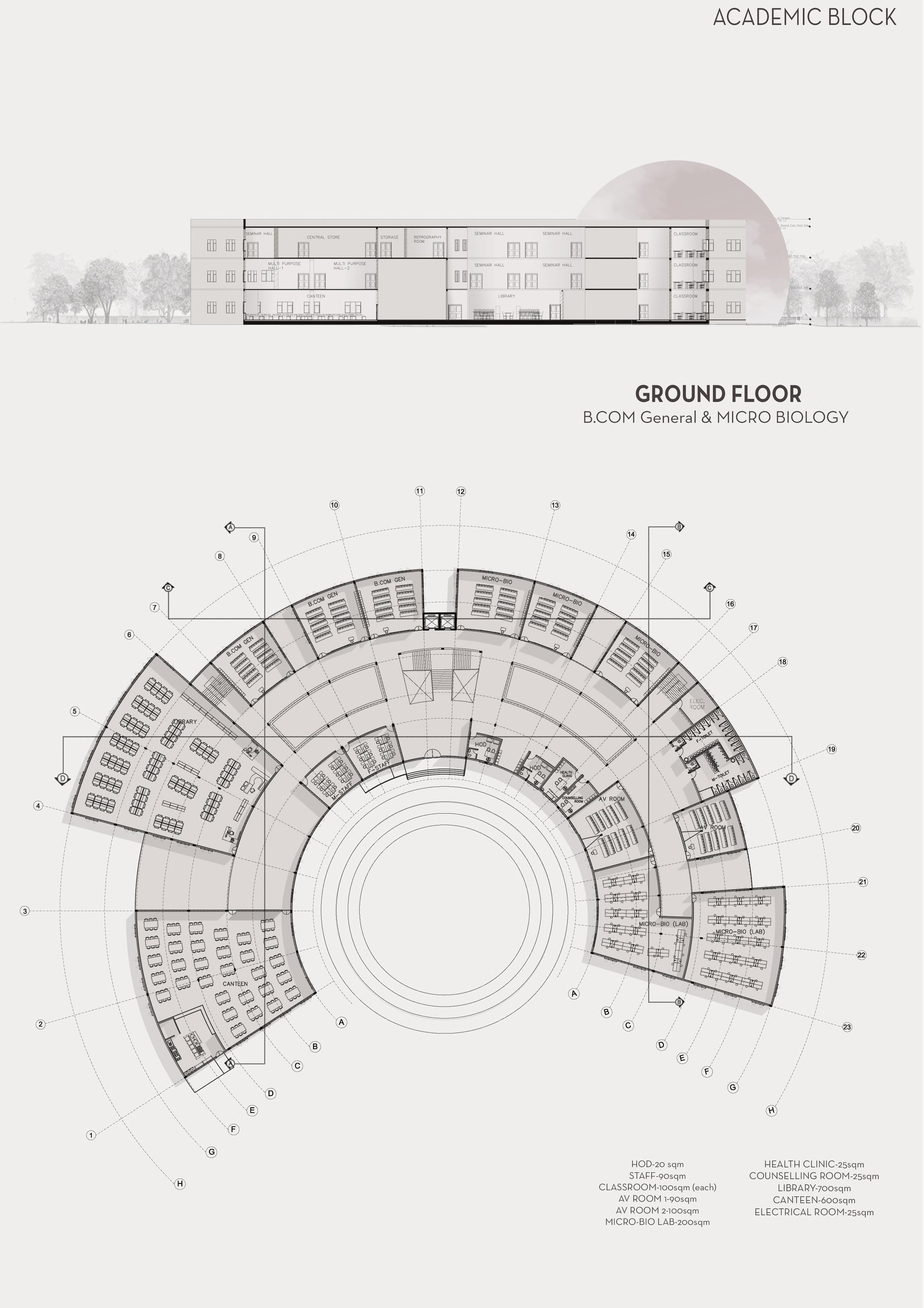Meenakshi Jayakumar I ARCHITECTURE PORTFOLIO I MEASI Academy of ...