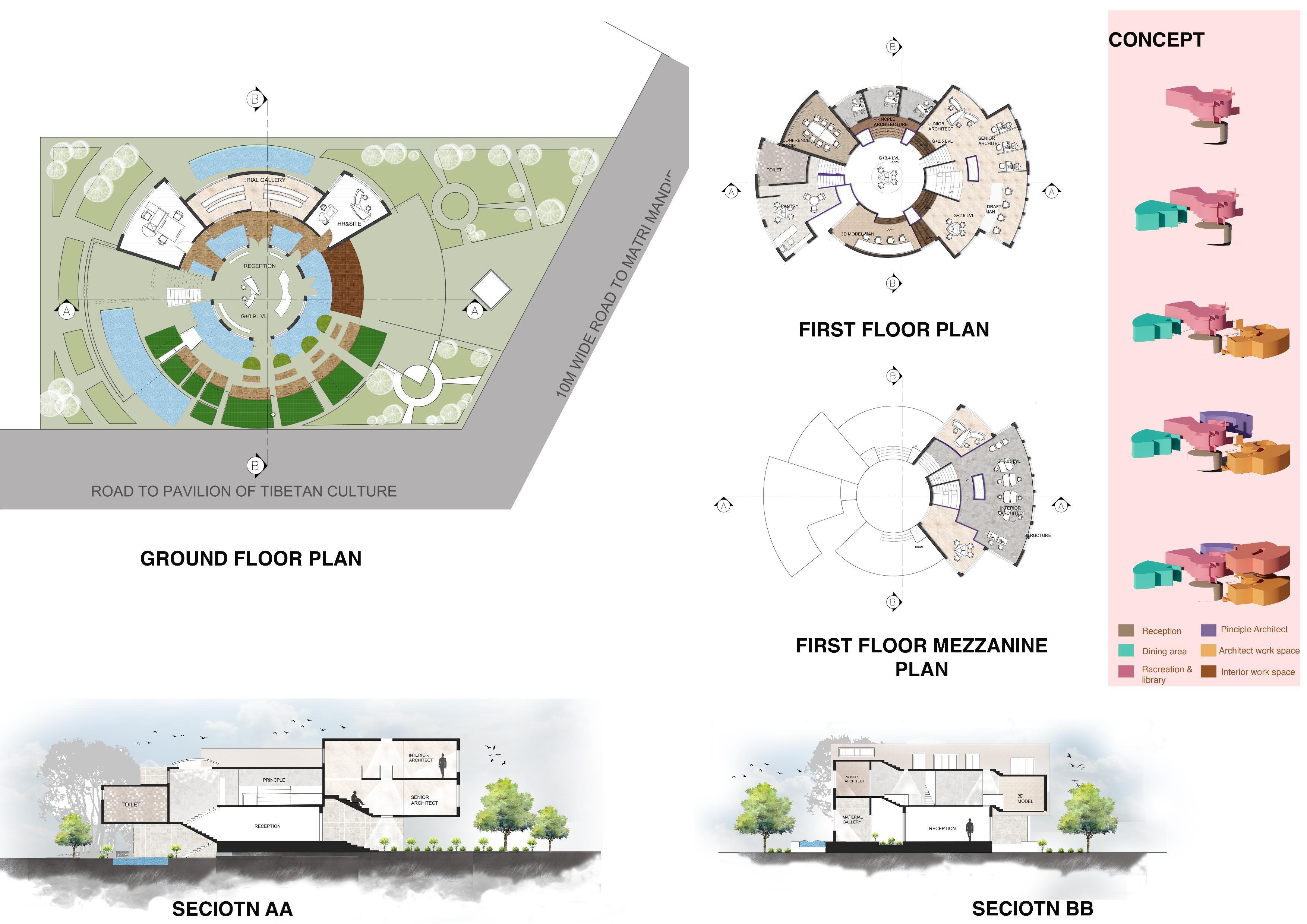 Architecture Portfolio By Mohamed Ashik Issuu
