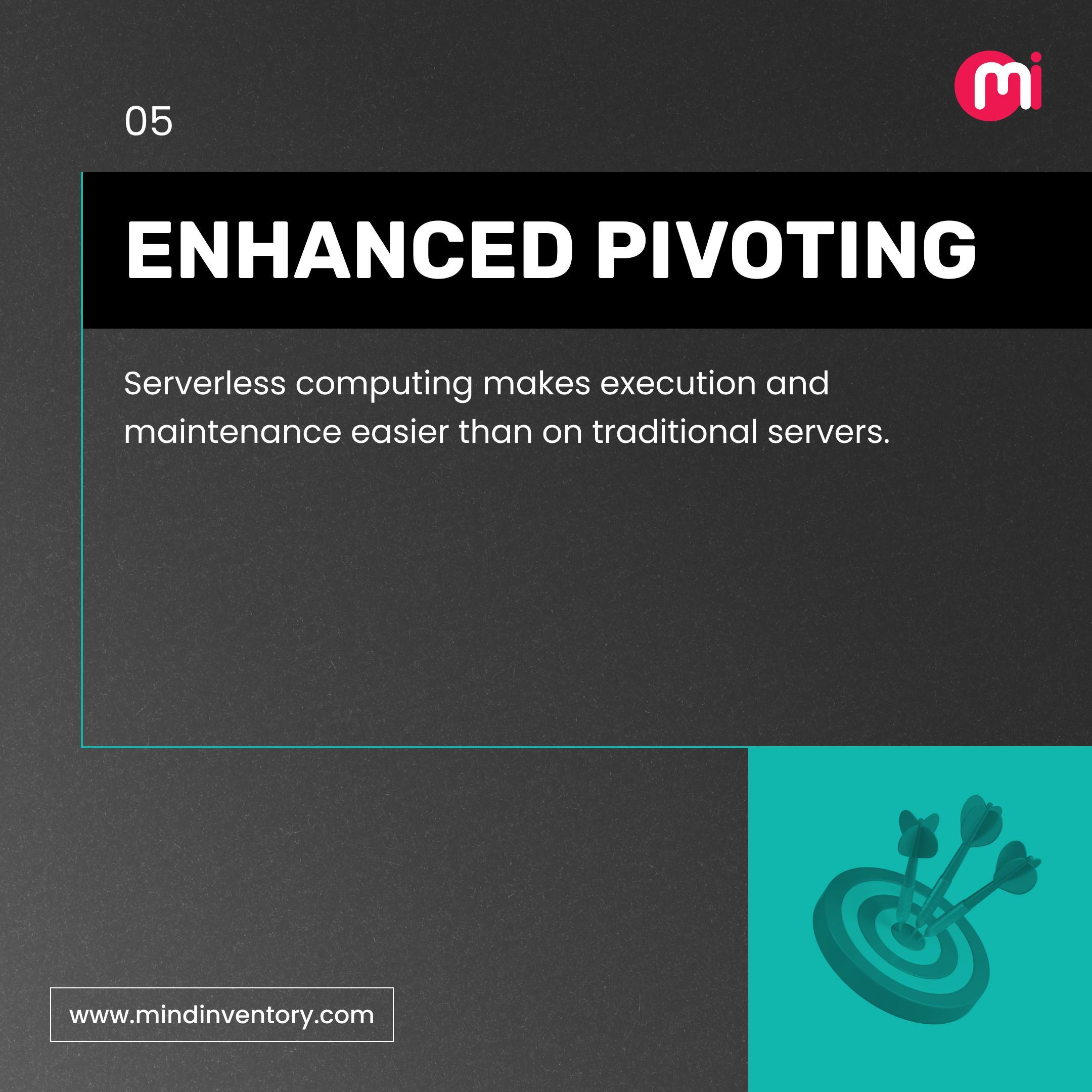 The Benefits of Serverless Architecture by MindInventory - Issuu