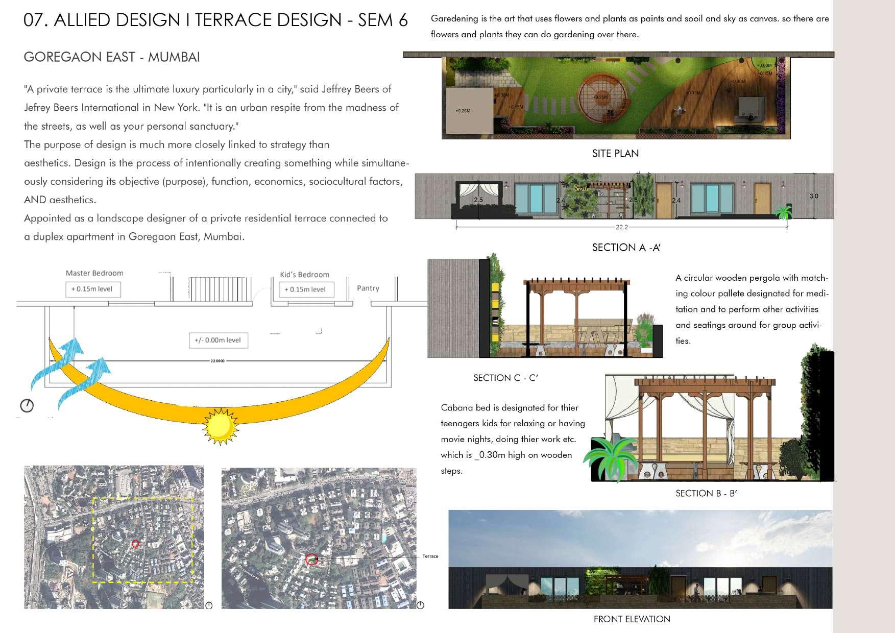 ARCHITECTURAL PORTFOLIO I KHUSALI JAIN (2018-2023) by 11_khushali jain ...