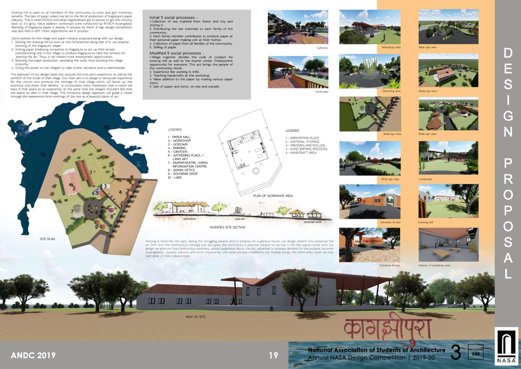 ARCHITECTURAL PORTFOLIO I KHUSALI JAIN (2018-2023) by 11_khushali jain ...